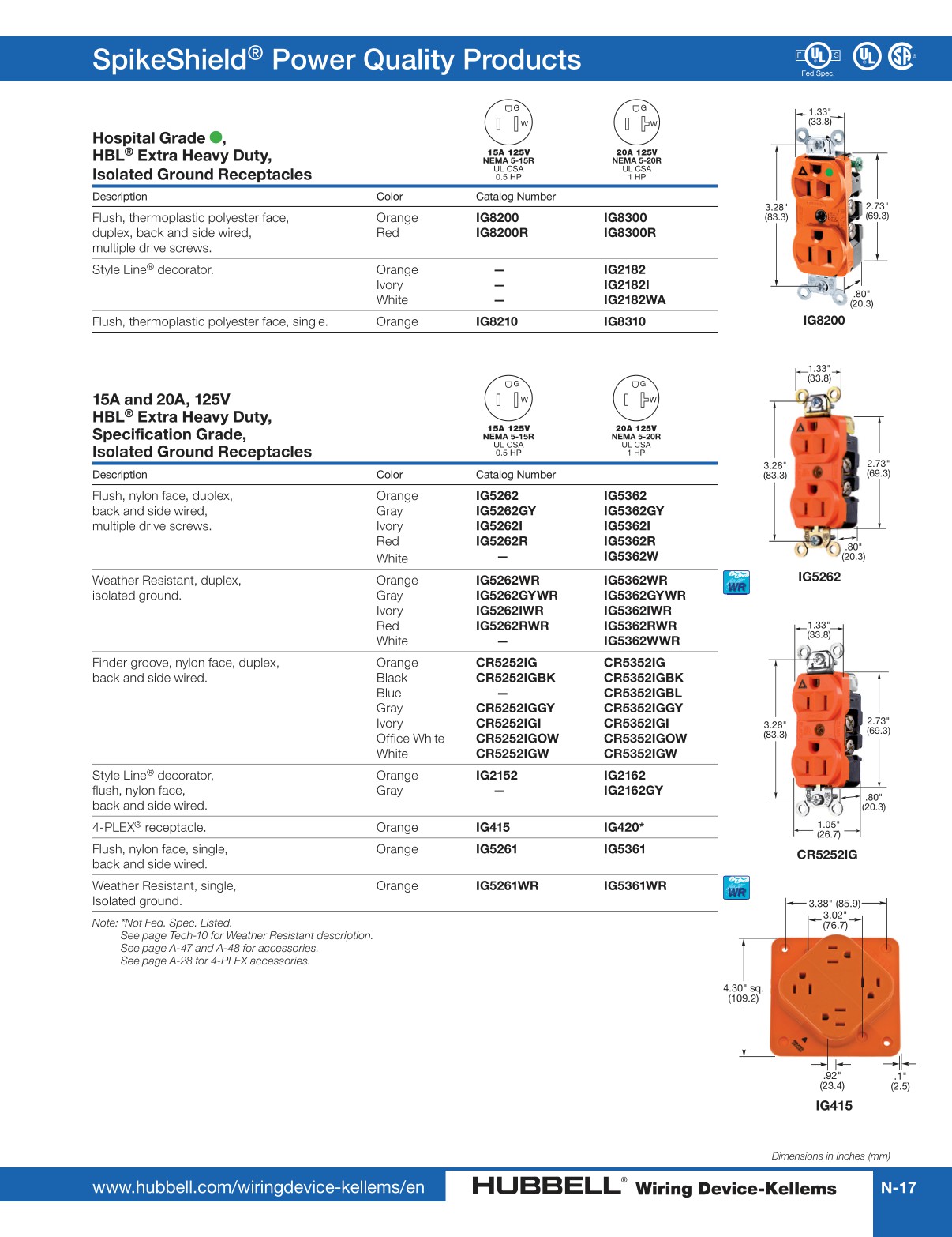 Hubbell Wiring Device-Kellems Catalog