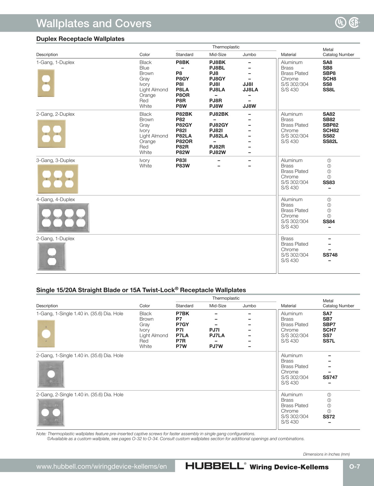 Hubbell Wiring Device-Kellems Catalog