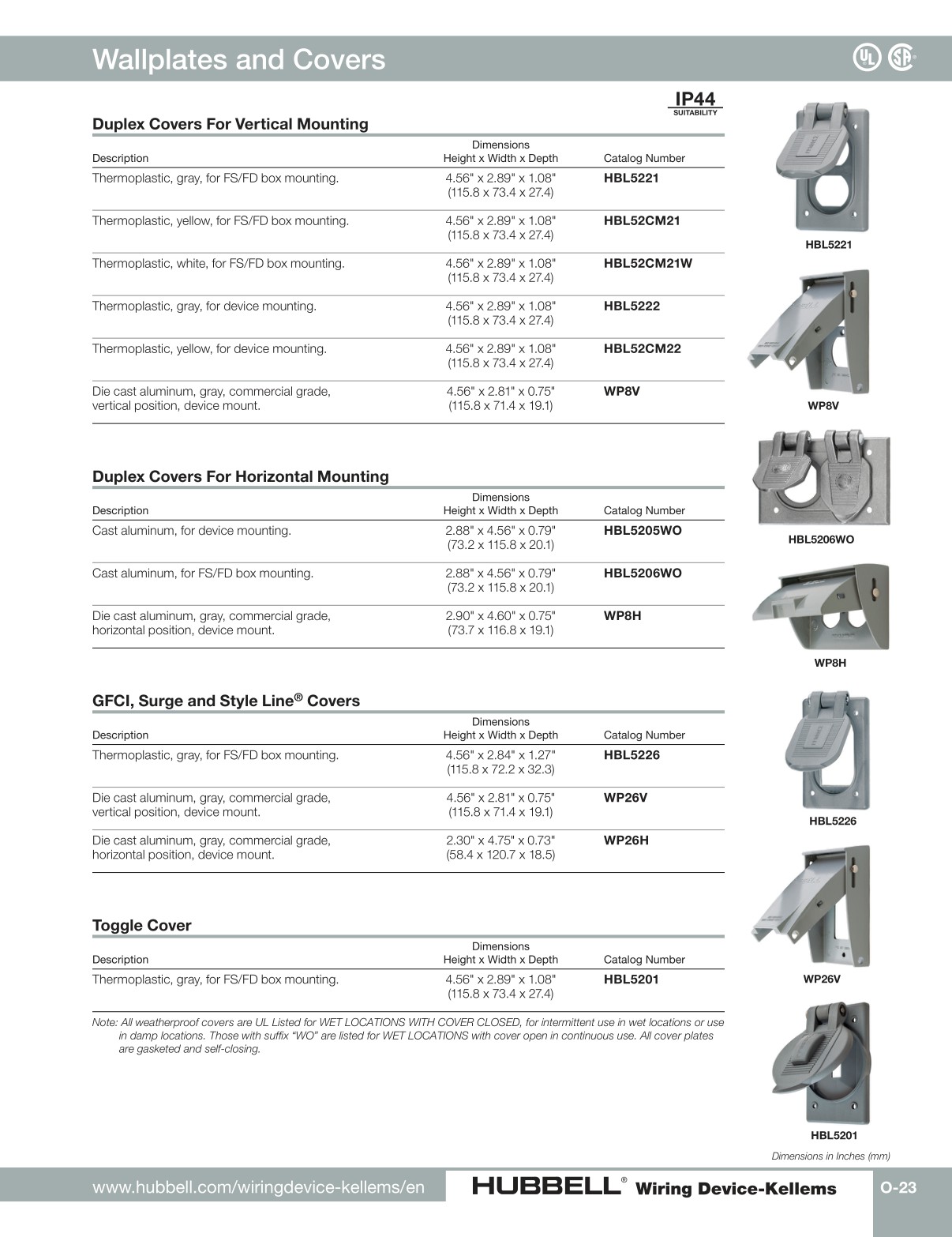 Hubbell Wiring Device-Kellems Catalog