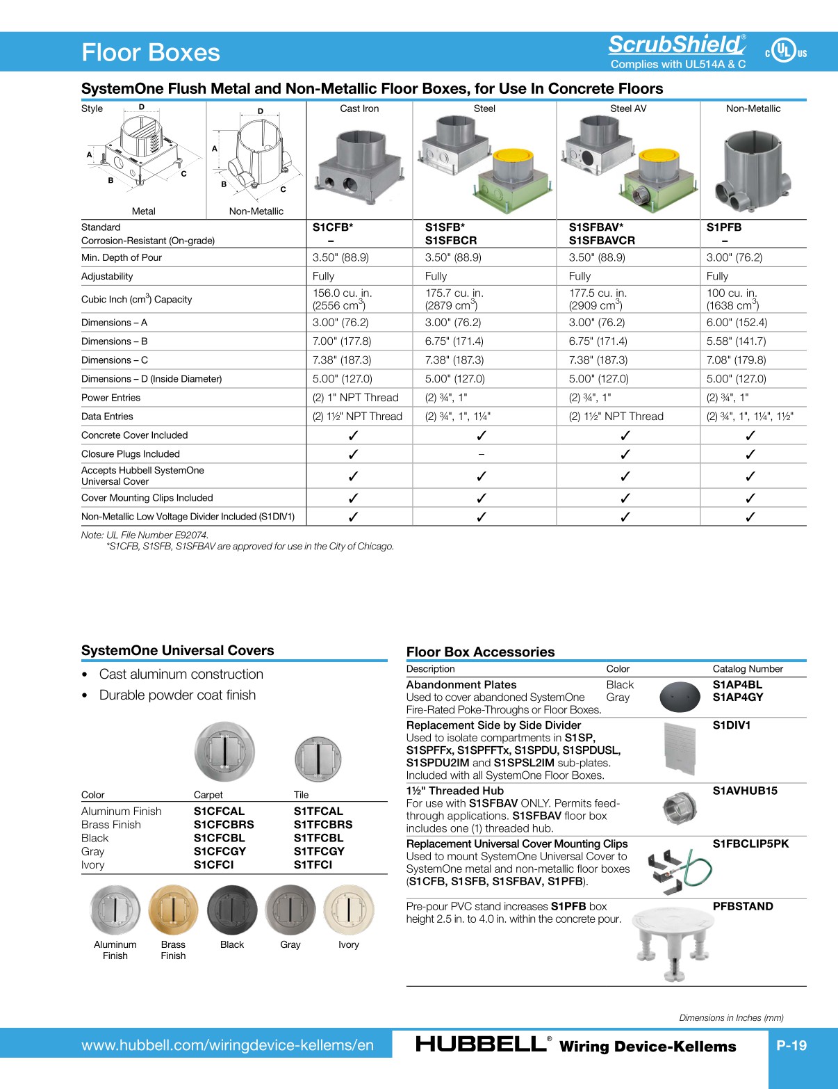 Hubbell Wiring Device-Kellems Catalog
