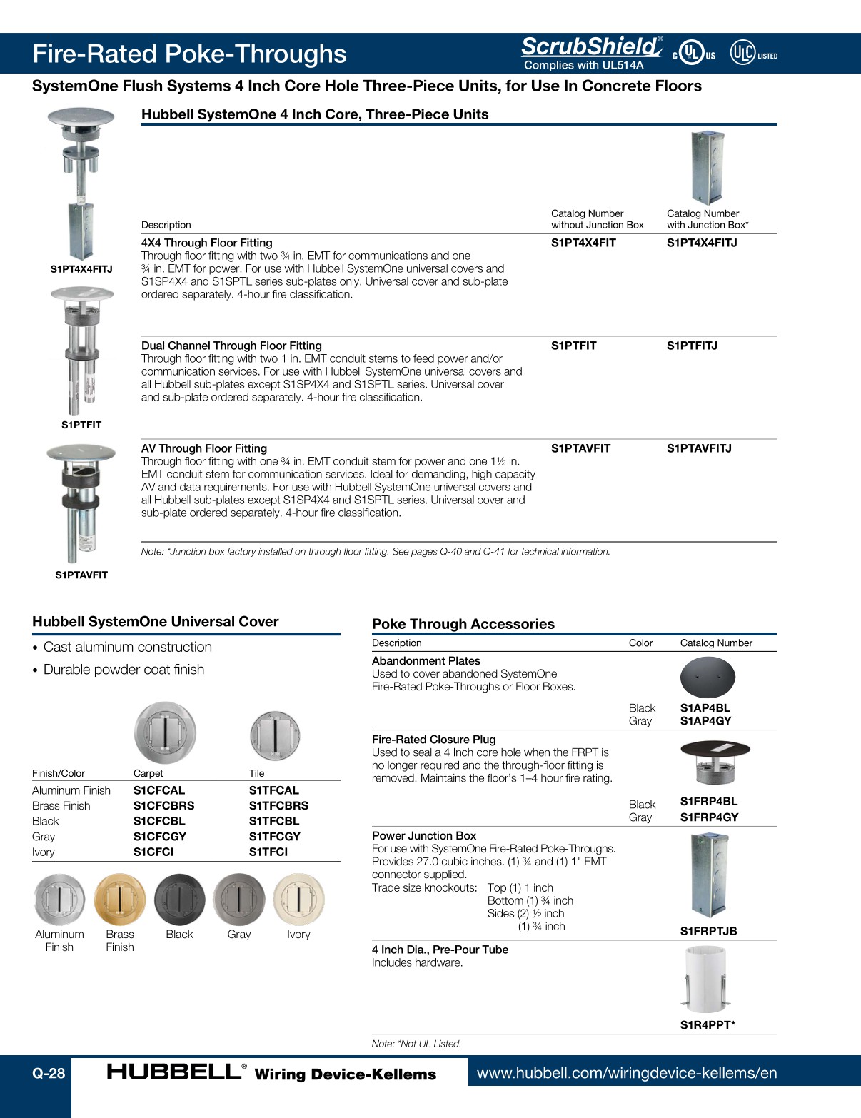 Hubbell Wiring Device-Kellems Catalog