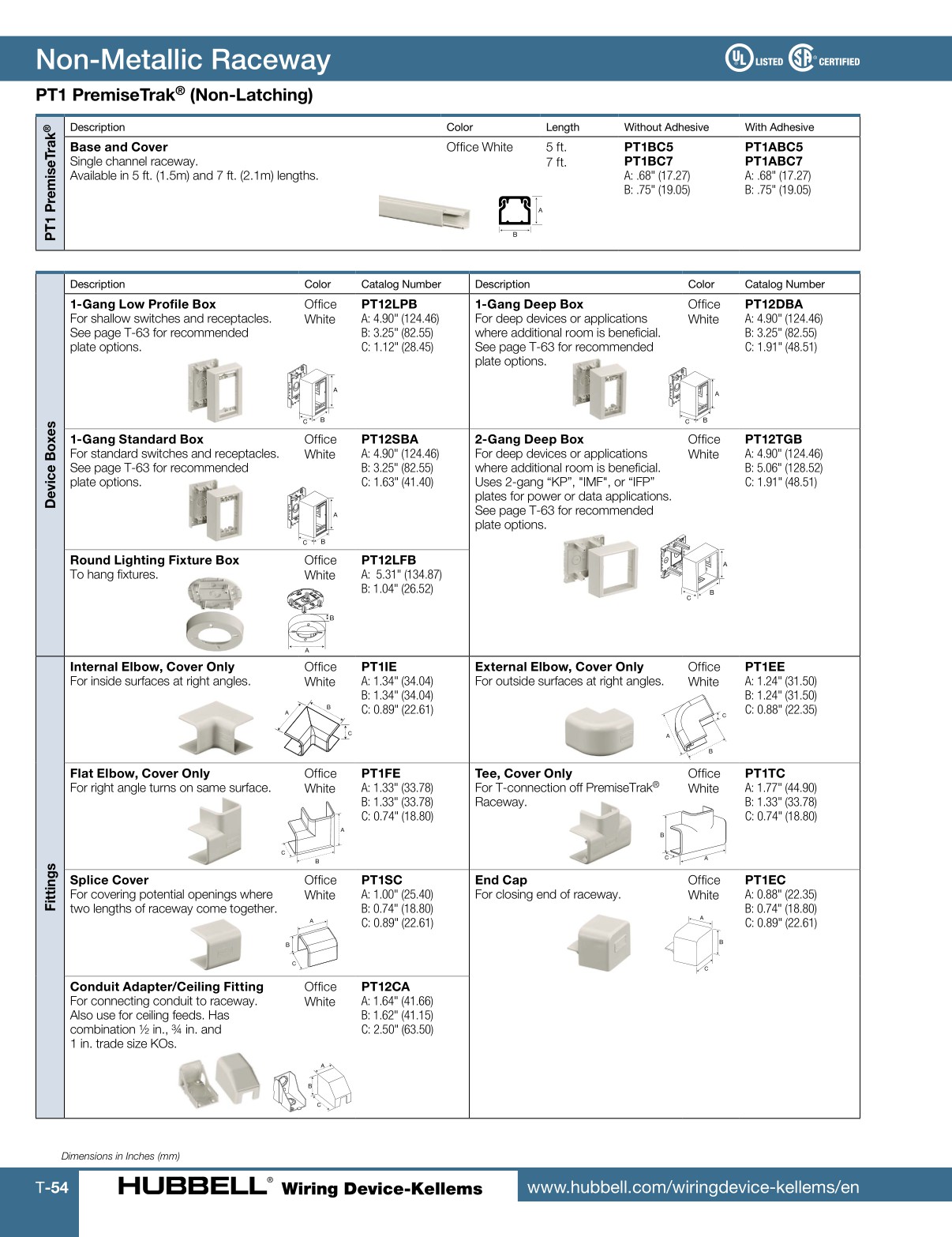 Hubbell Wiring Device-Kellems Catalog