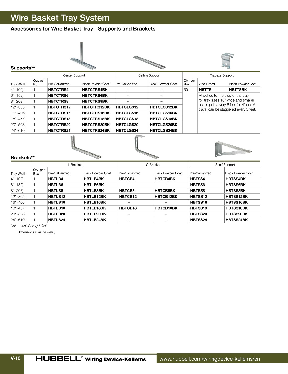 Hubbell Wiring Device-Kellems Catalog