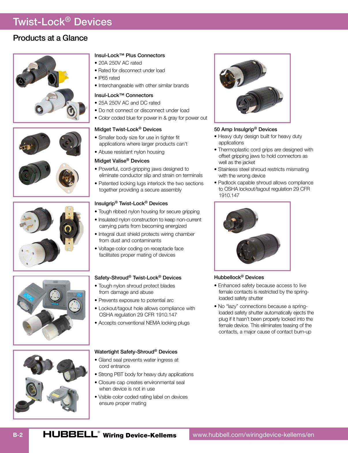 Hubbell Wiring Device-Kellems Catalog