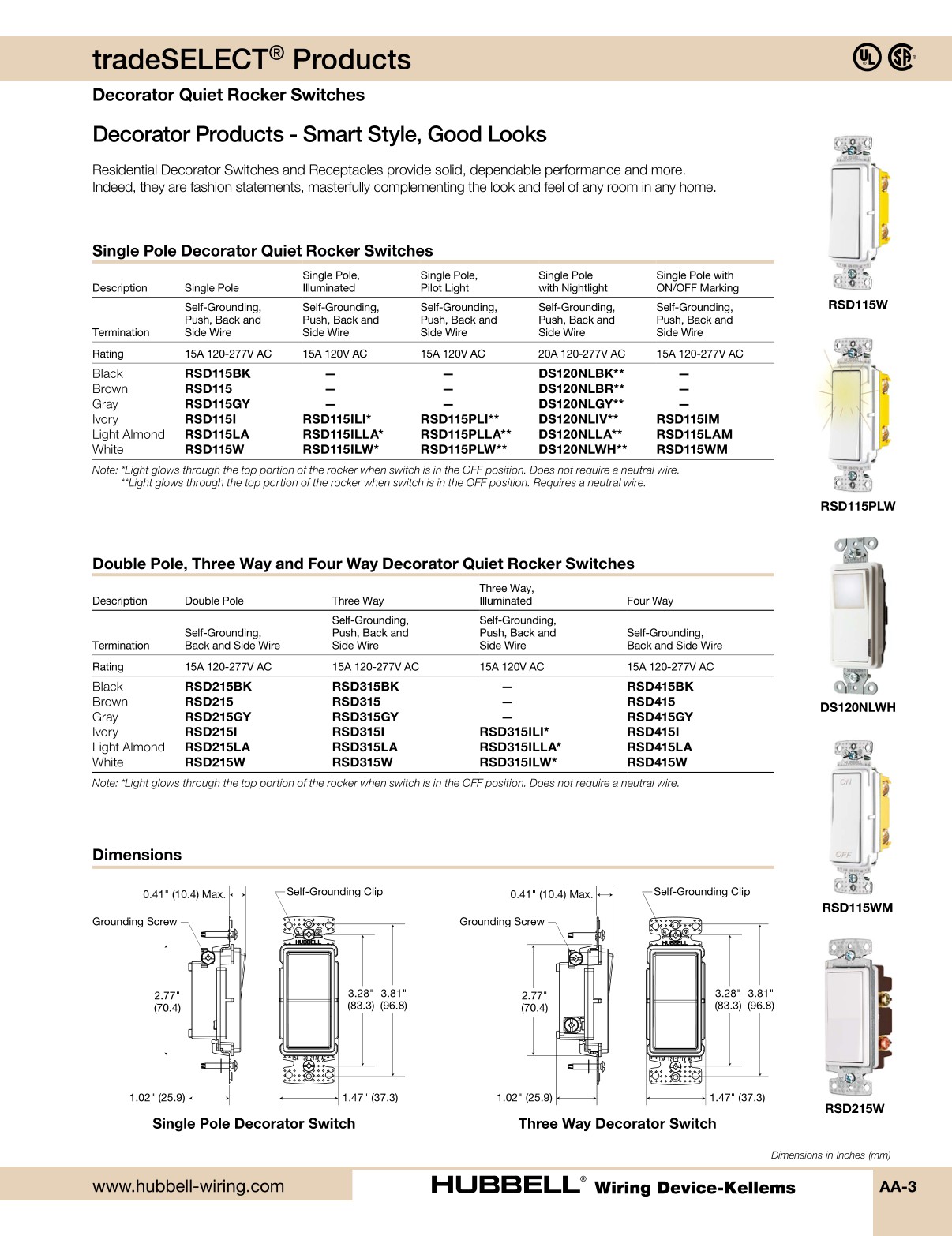 Hubbell Wiring Device-Kellems Catalog