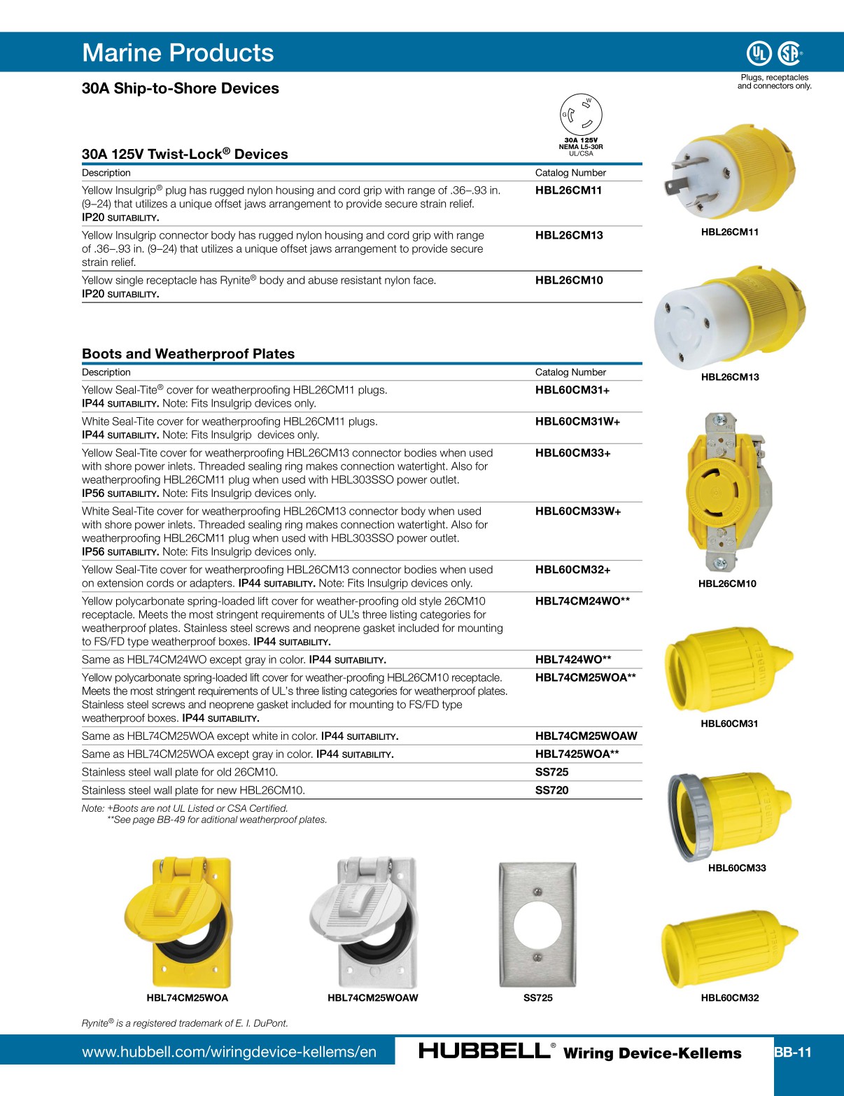 Hubbell Wiring Device-Kellems Catalog