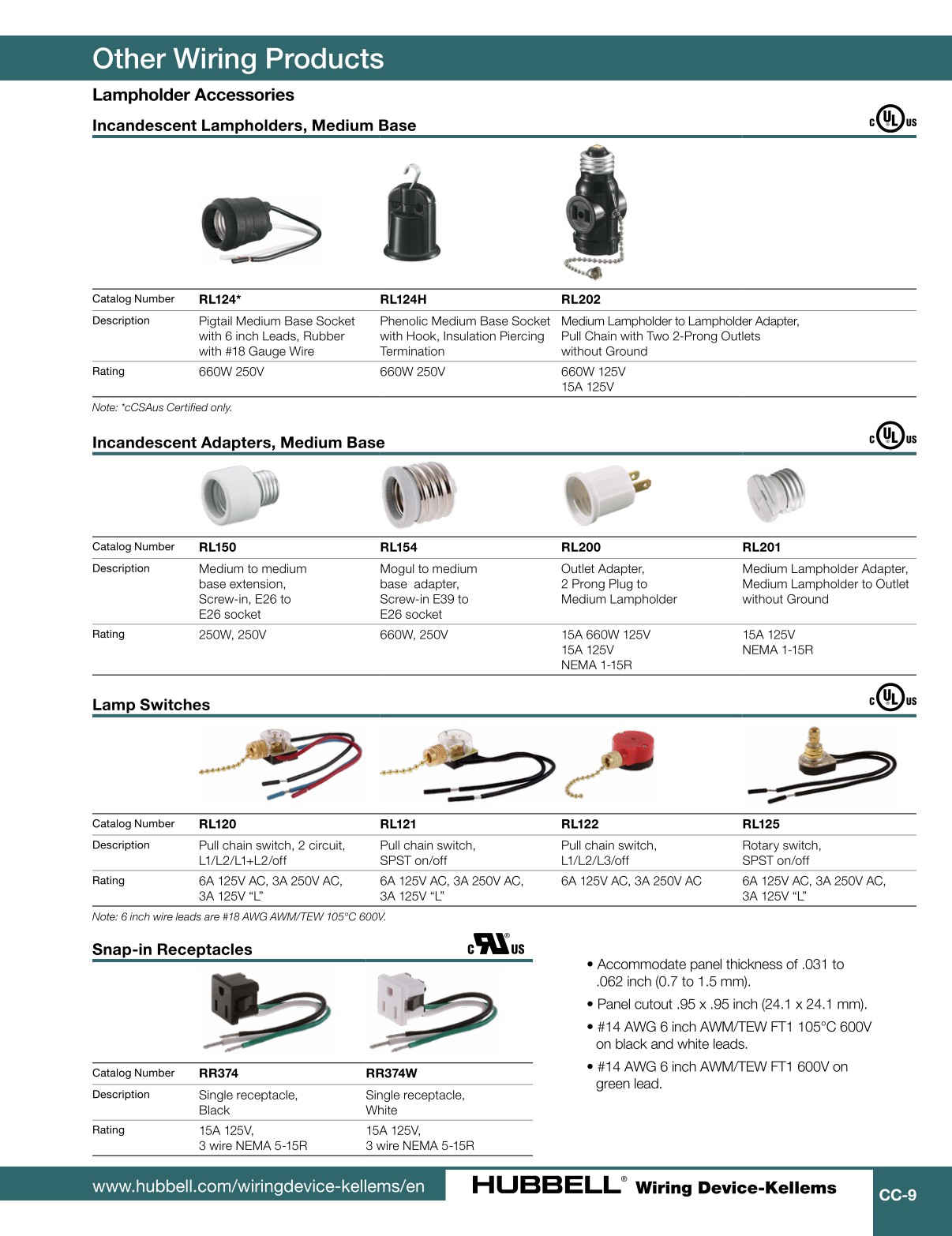 Hubbell Wiring Device-Kellems Catalog