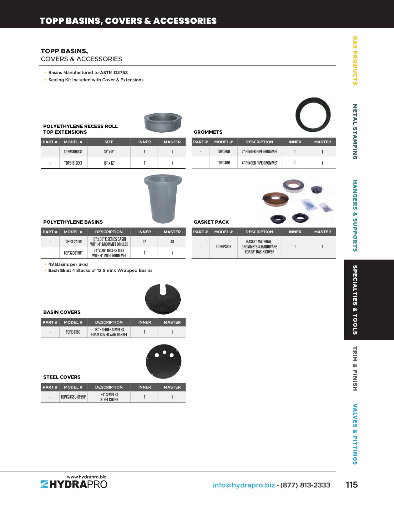 Full Product Catalog