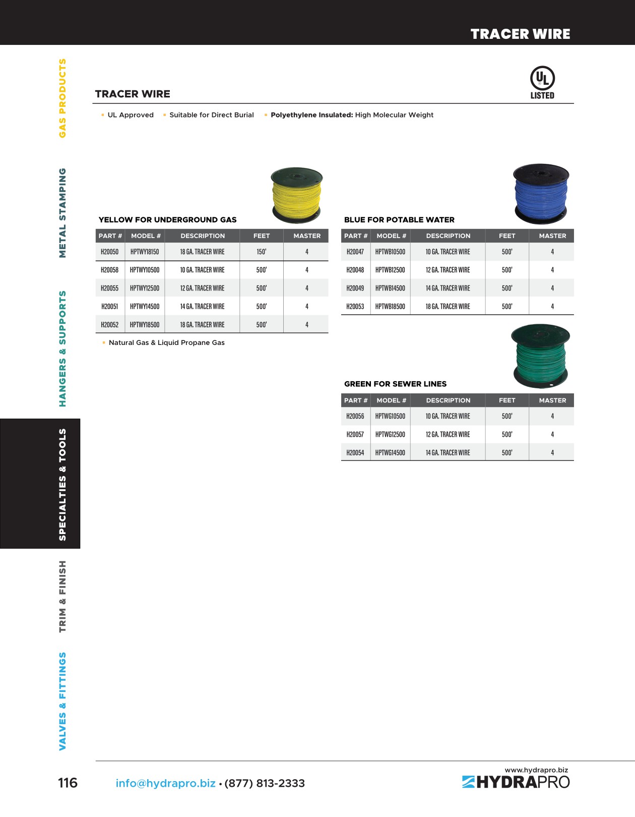 Full Product Catalog