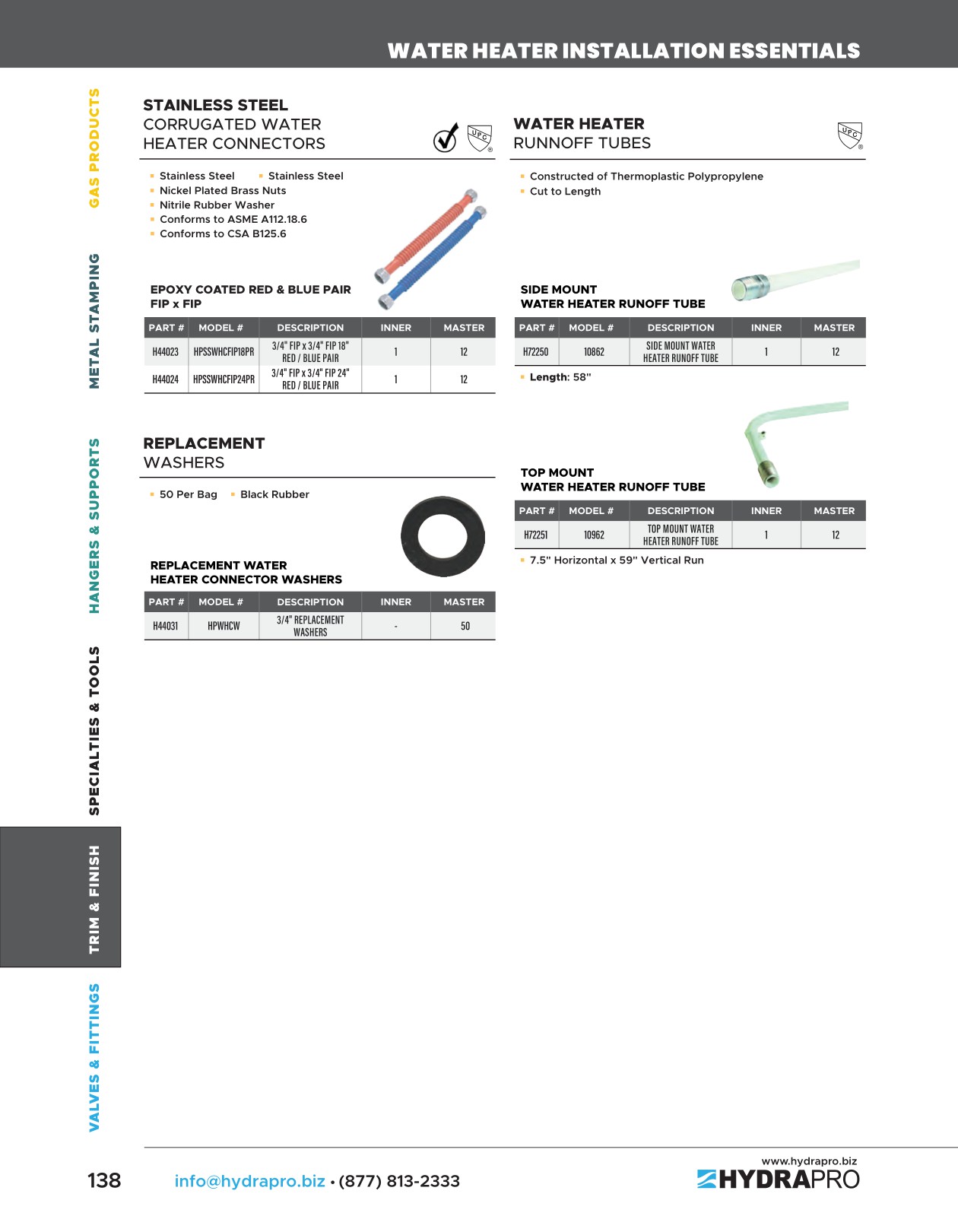 Full Product Catalog
