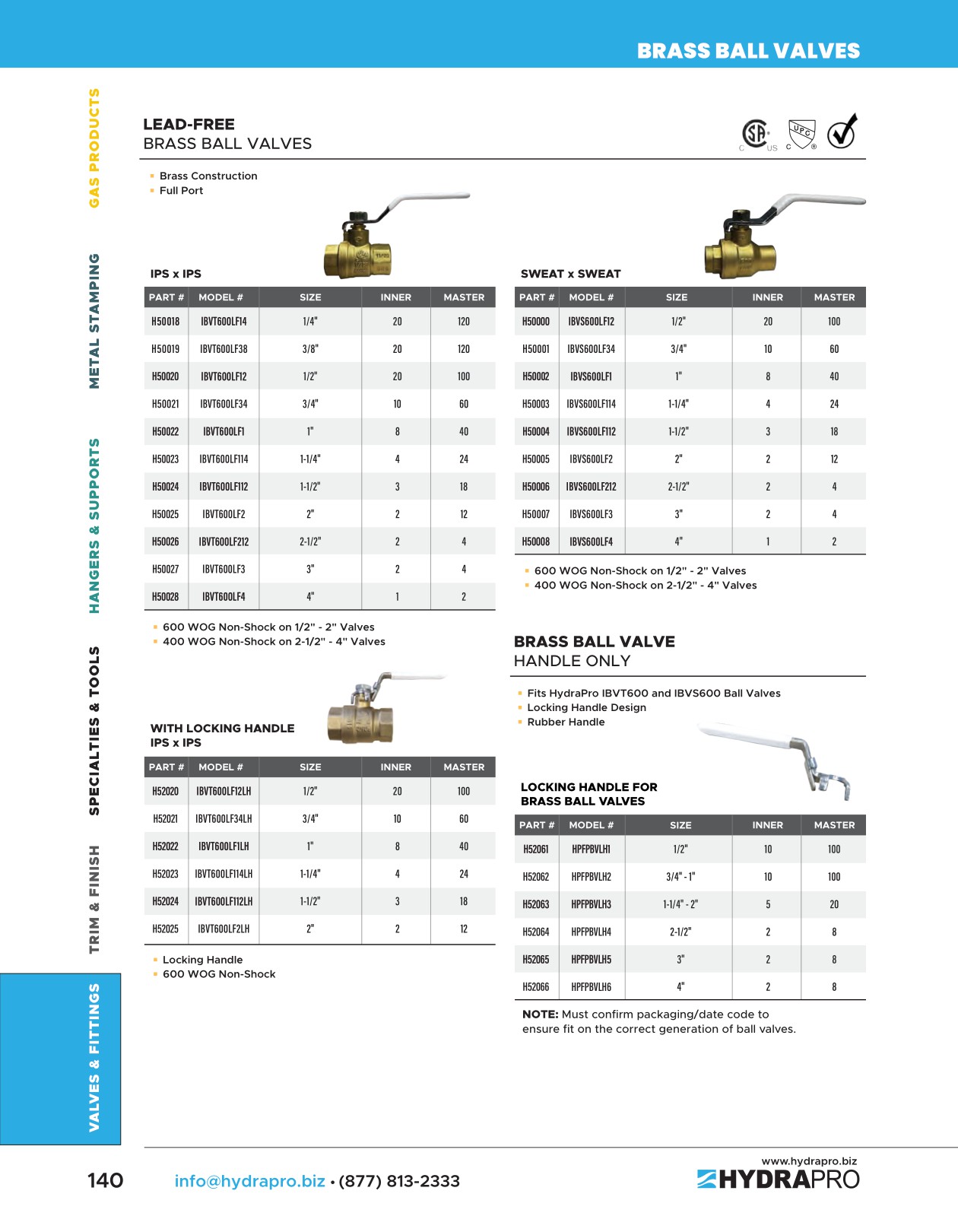 Full Product Catalog