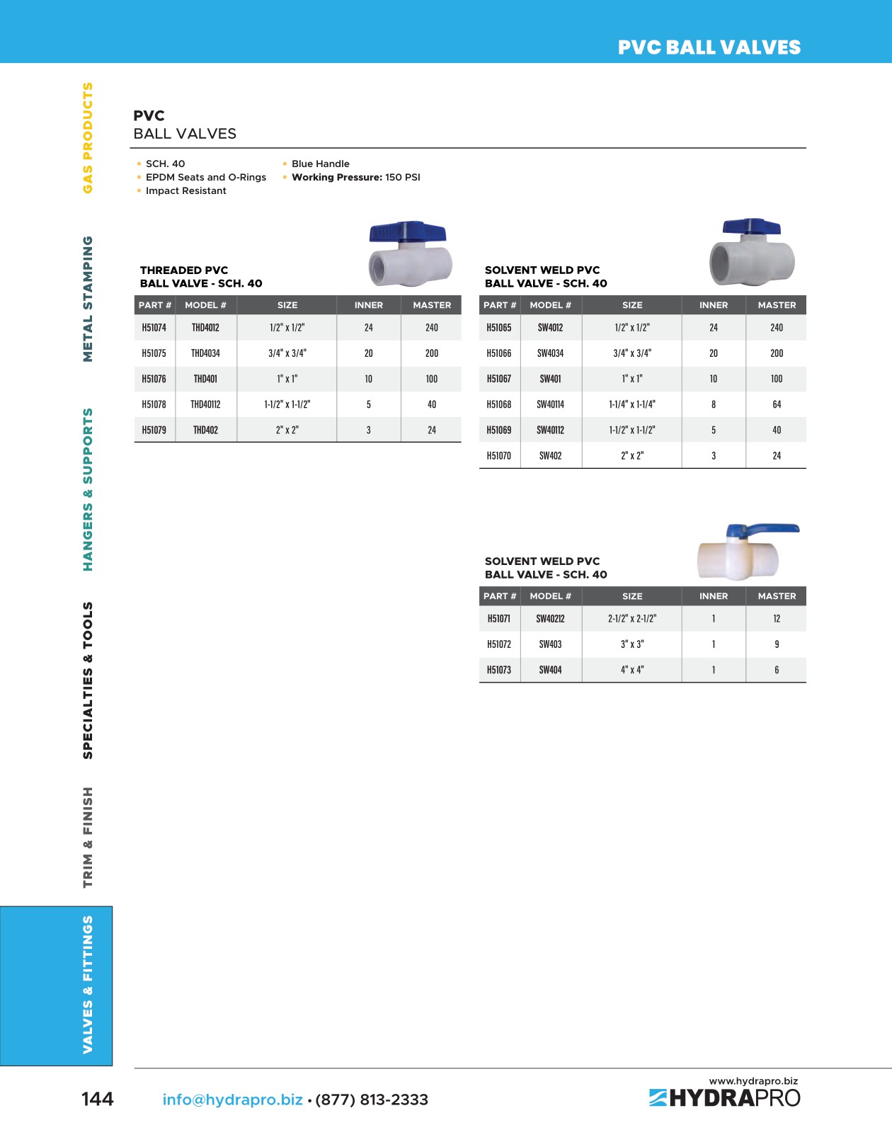 Full Product Catalog