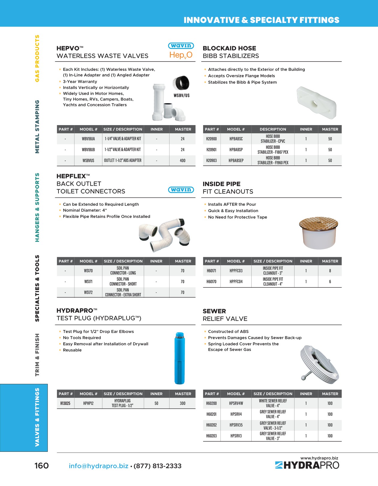 Full Product Catalog