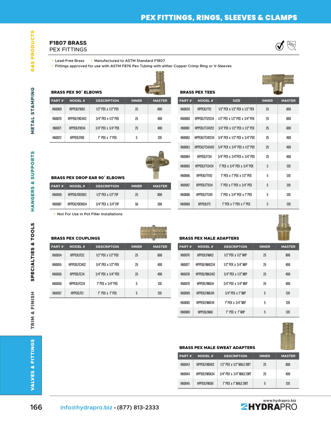 Full Product Catalog