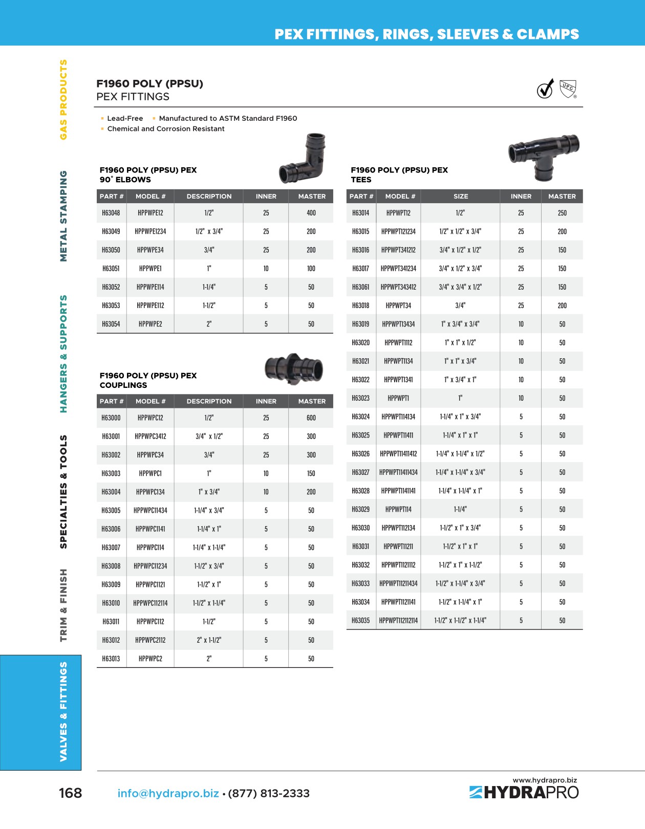 Full Product Catalog