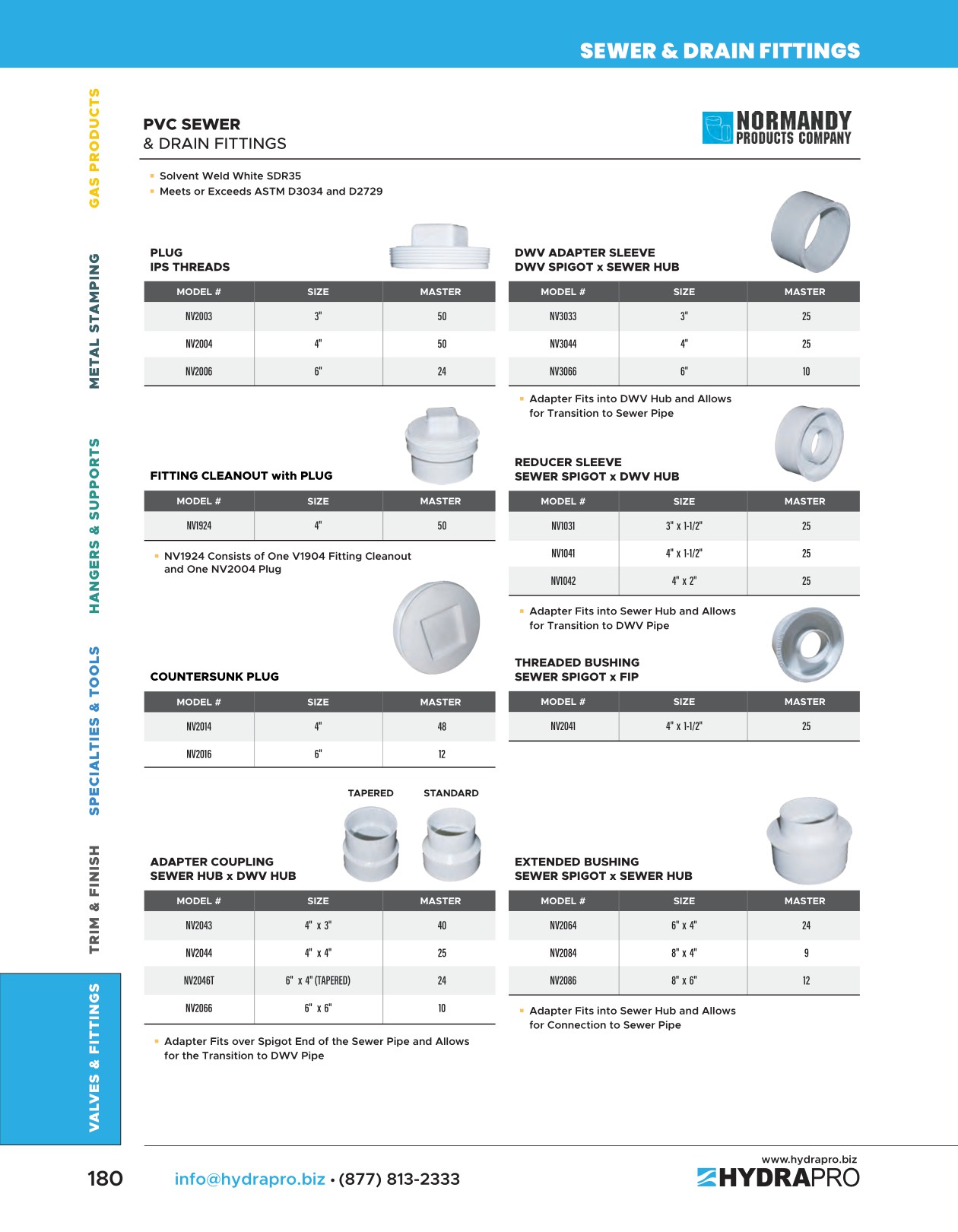 Full Product Catalog