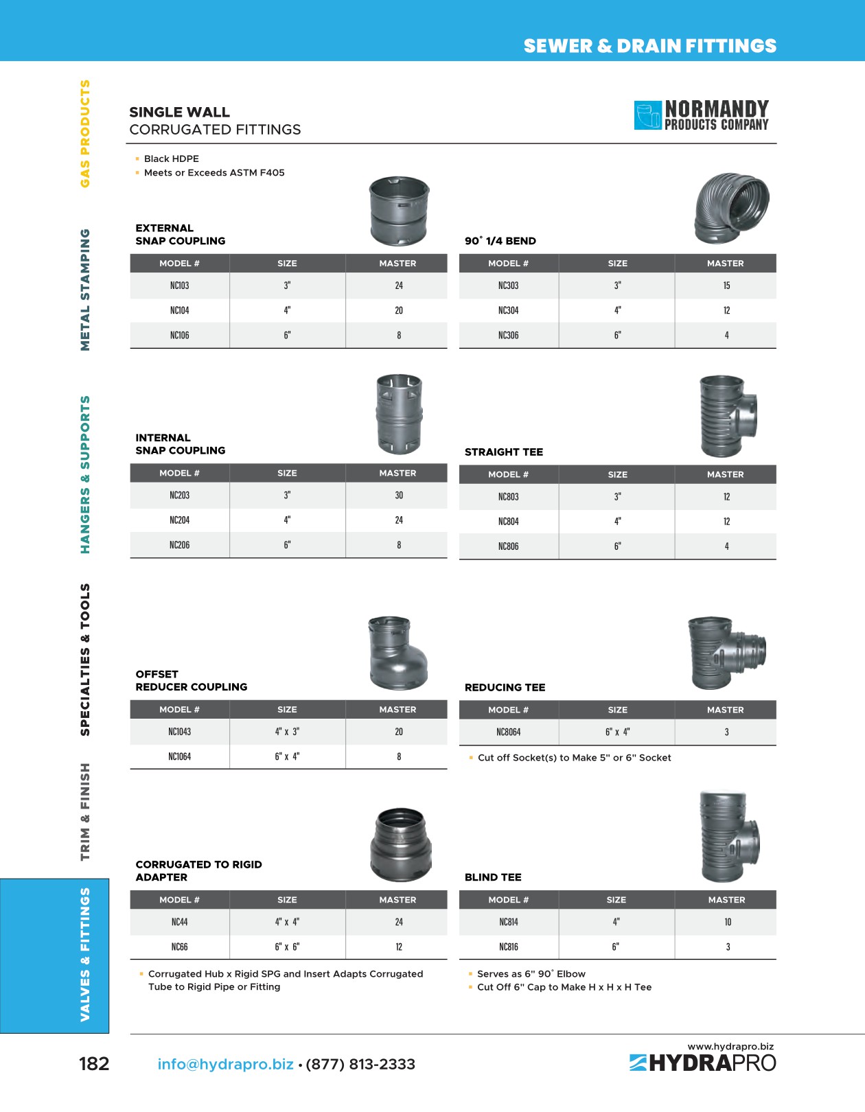 Full Product Catalog