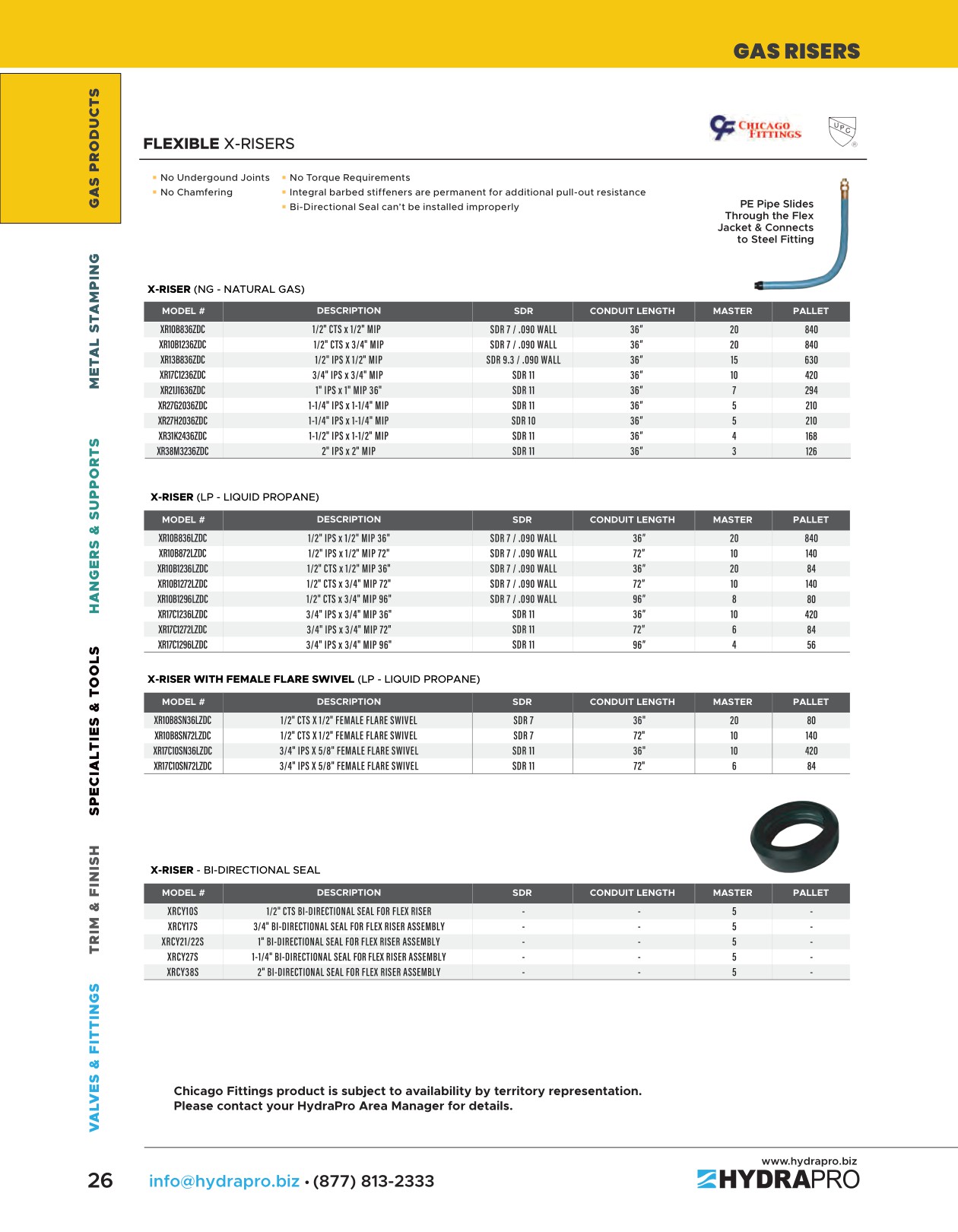 Full Product Catalog