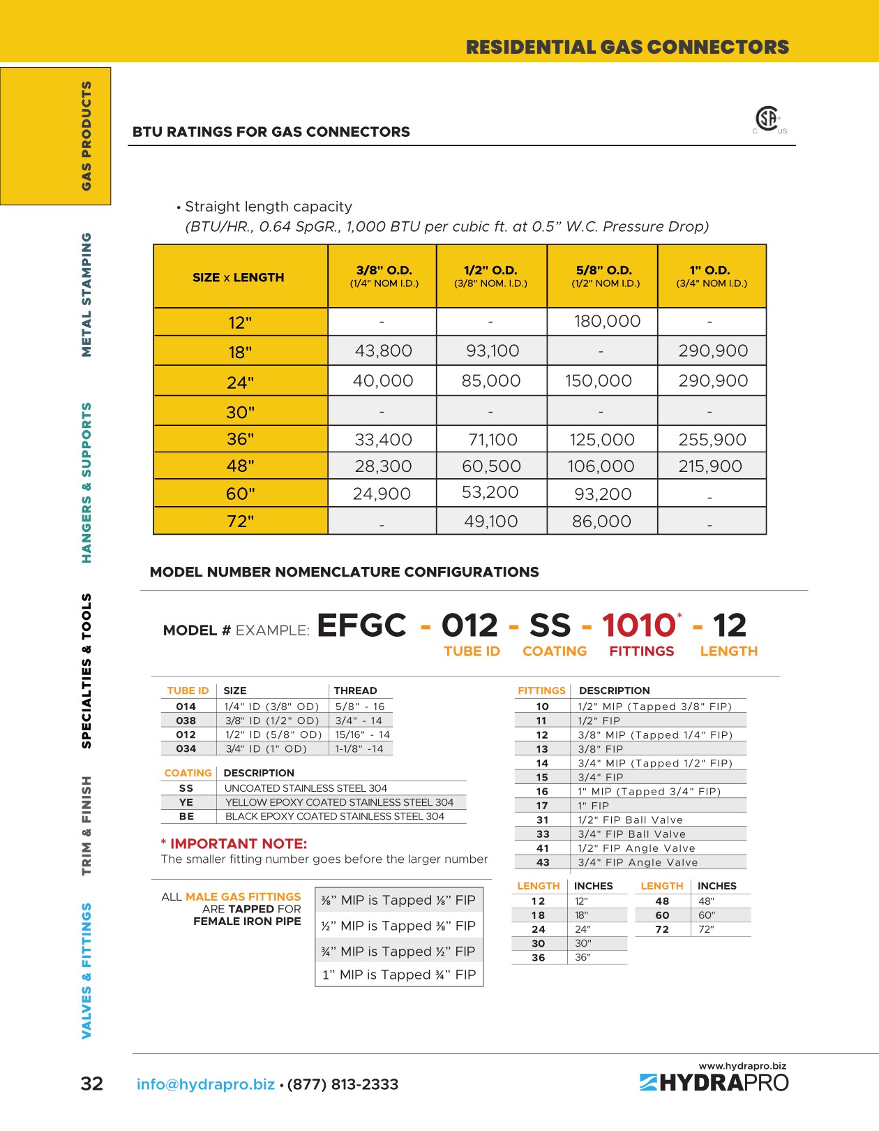 Full Product Catalog