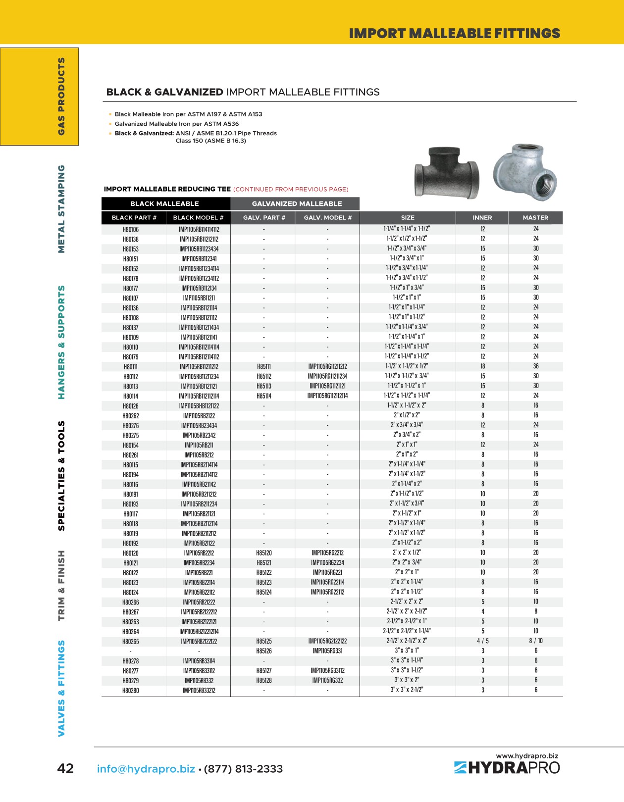 Full Product Catalog