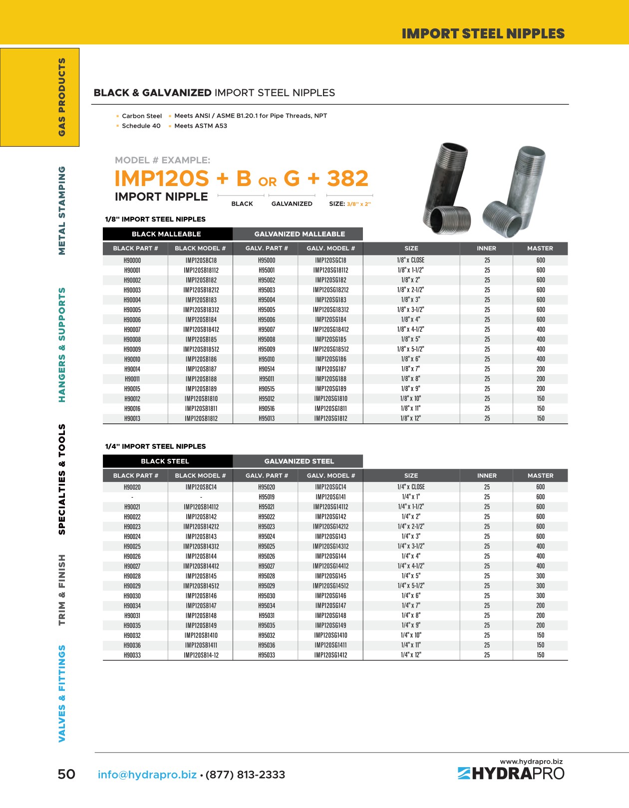 Full Product Catalog