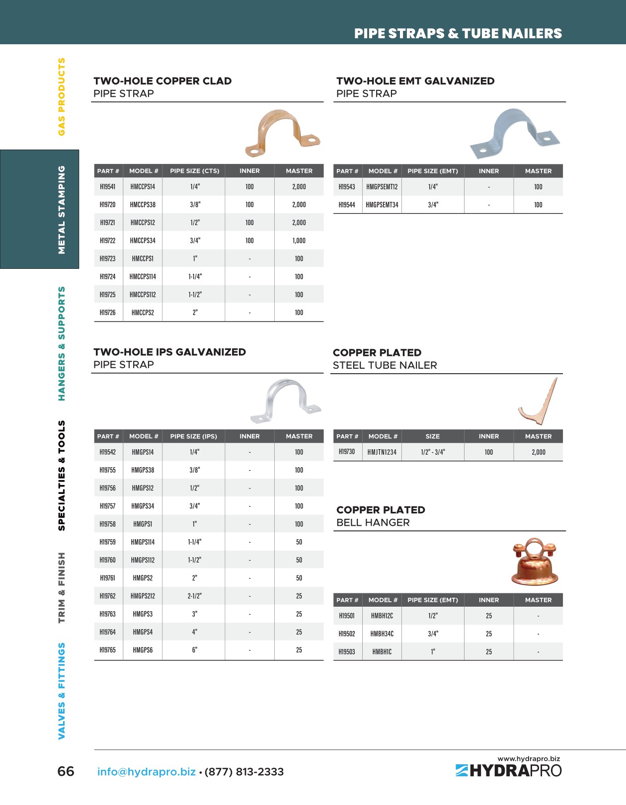 Full Product Catalog