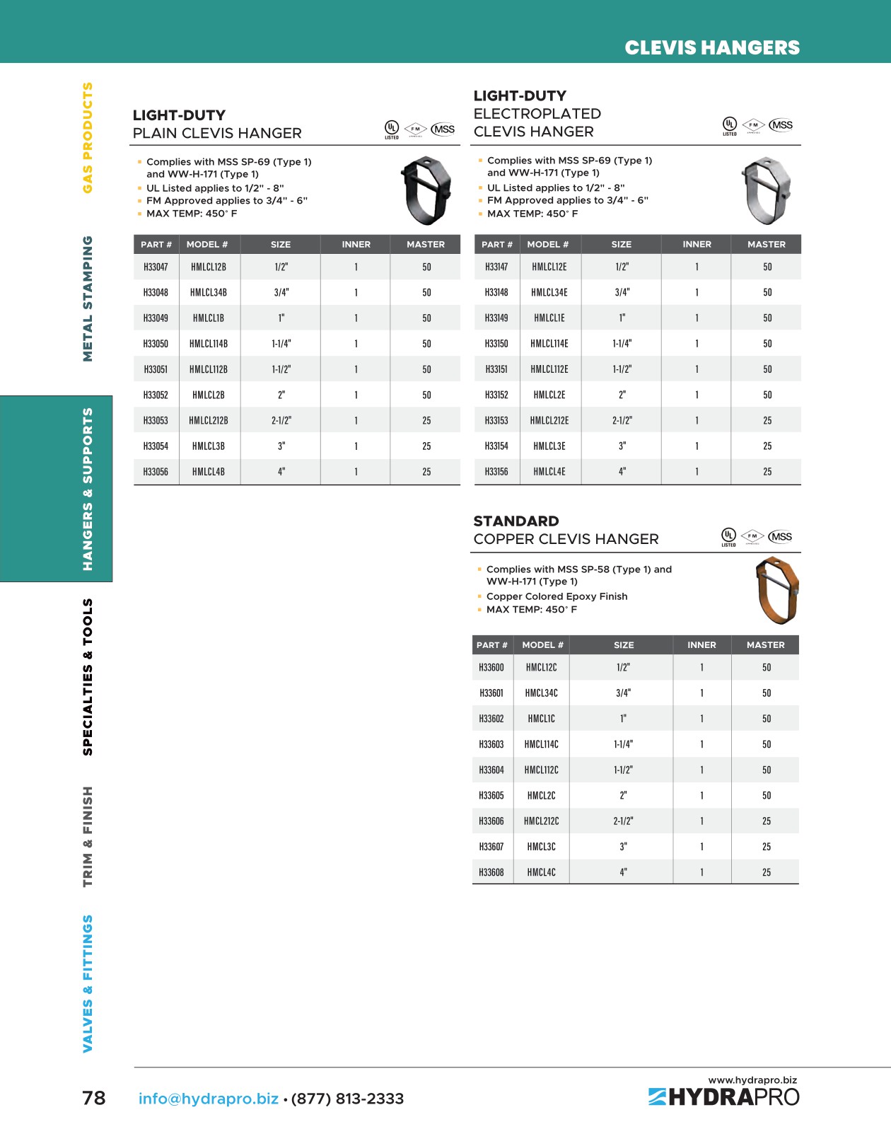 Full Product Catalog
