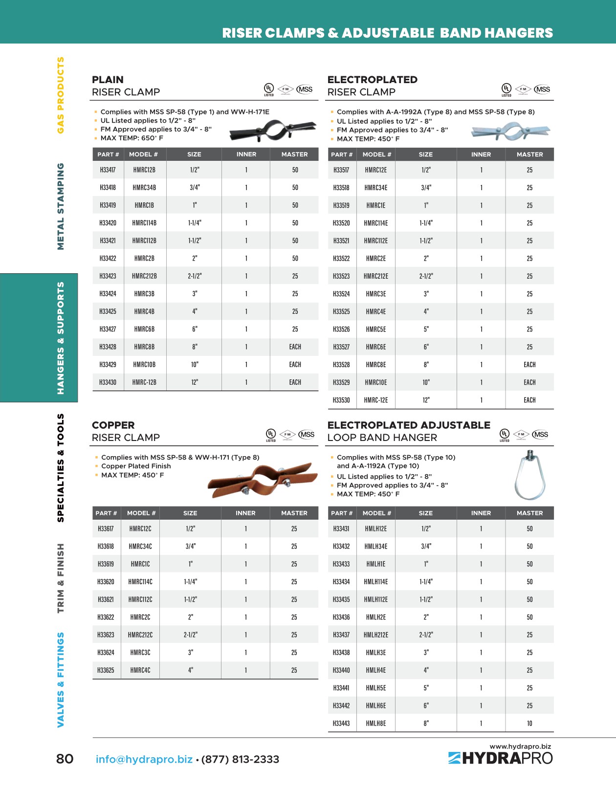 Full Product Catalog