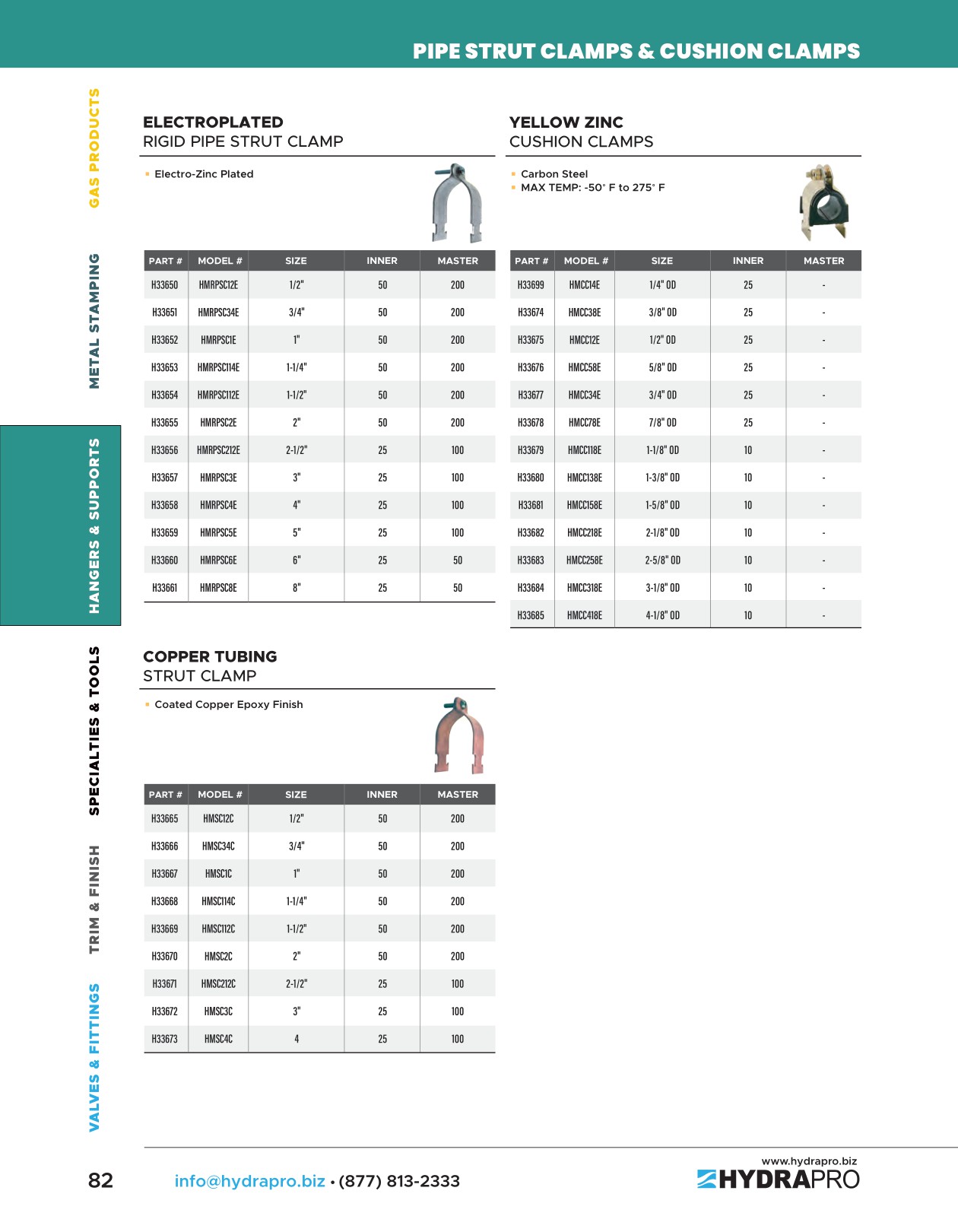 Full Product Catalog