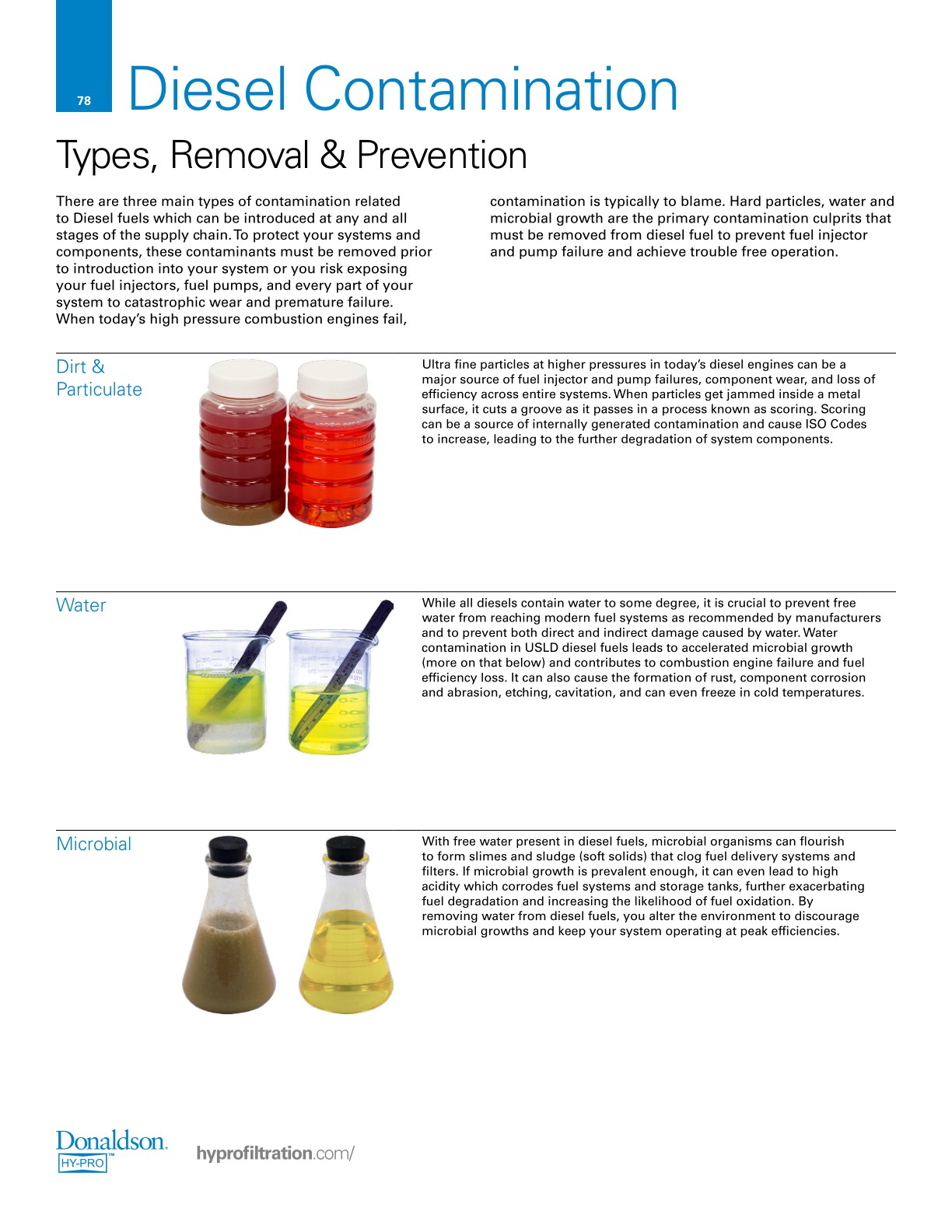 Donaldson Hy-Pro