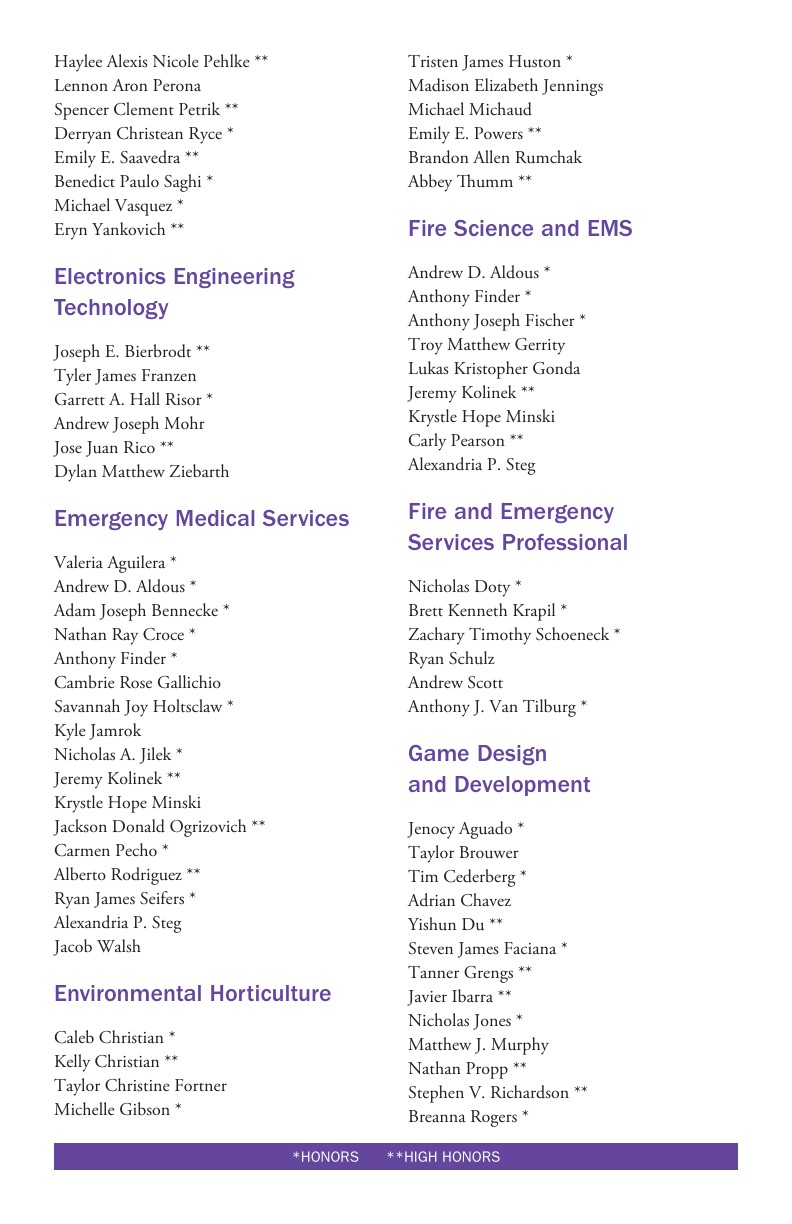 2025 JJC Graduation Program