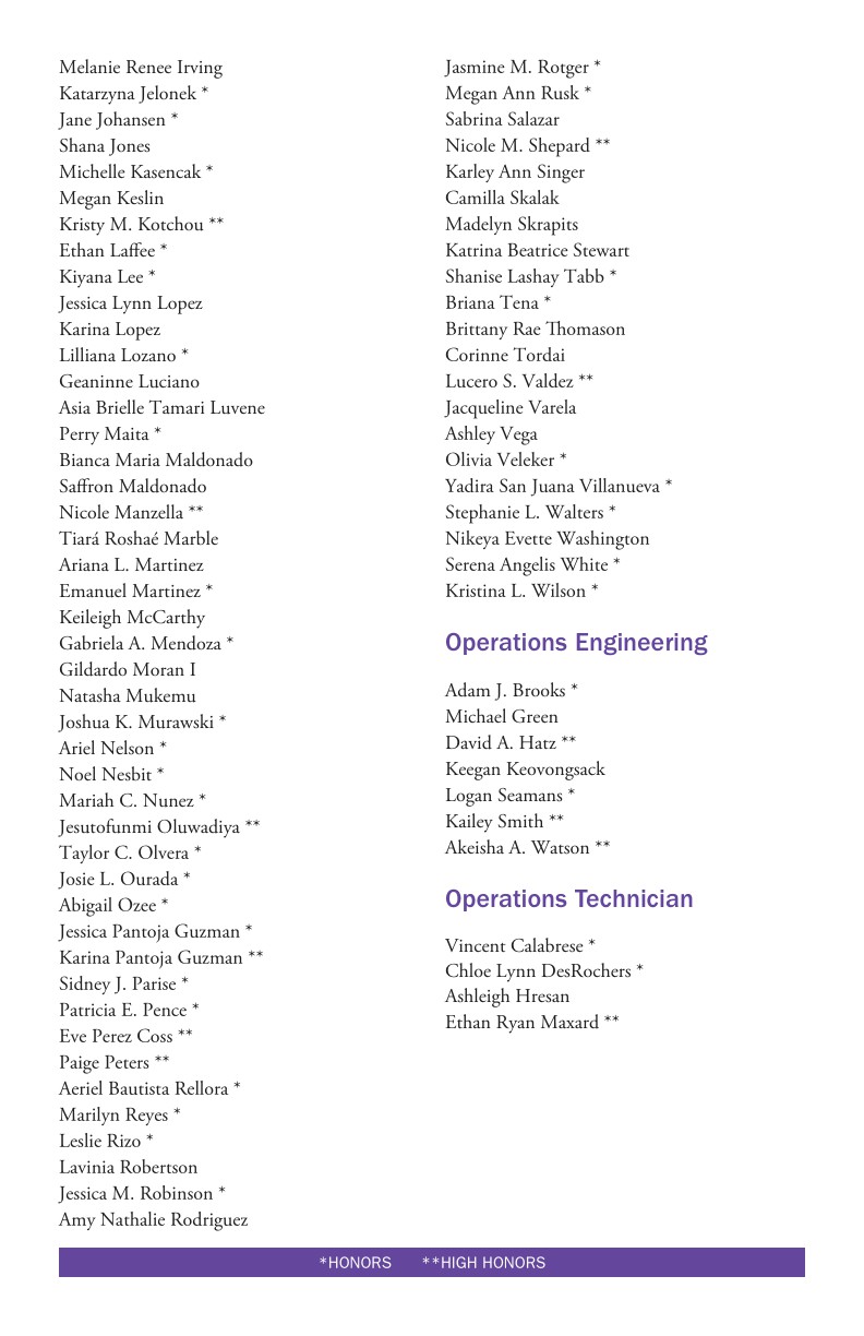 2025 JJC Graduation Program