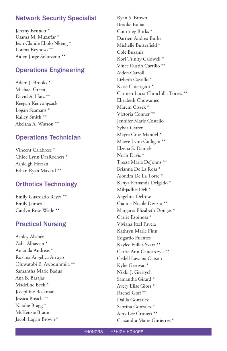 2025 JJC Graduation Program