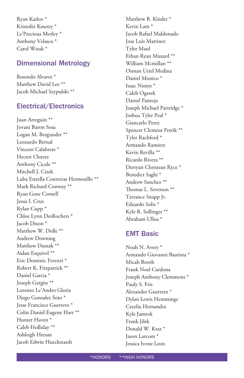 2025 JJC Graduation Program