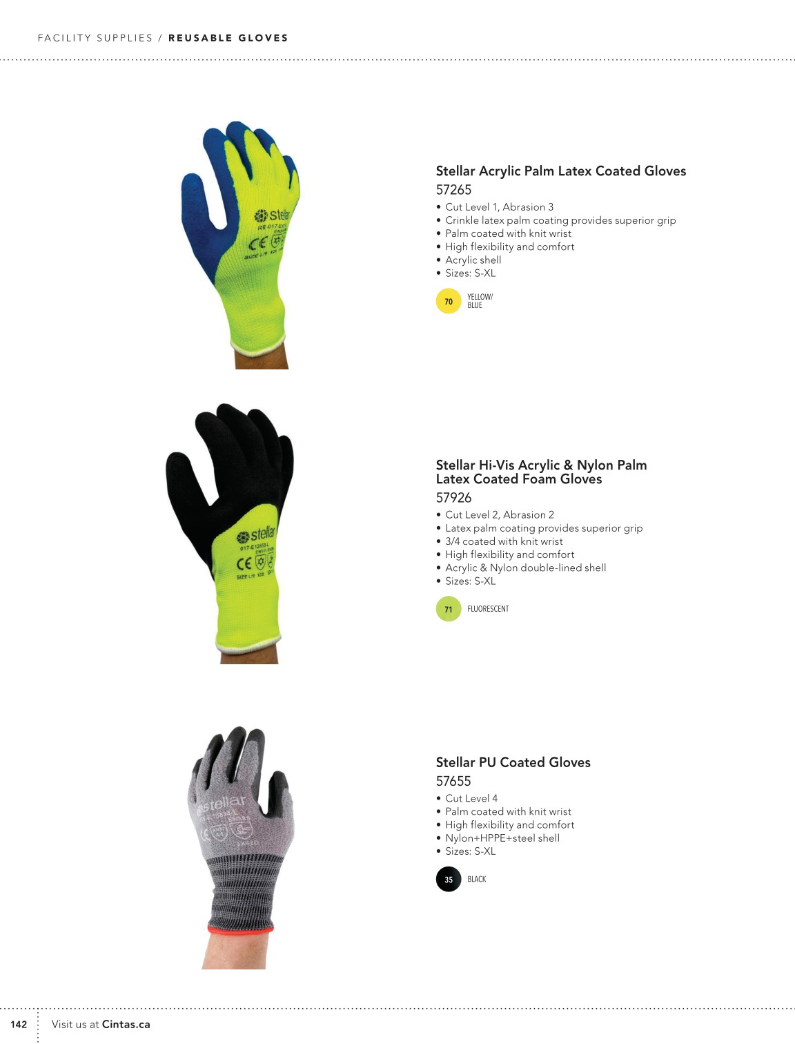 Cintas Canada Essentials Guide - English