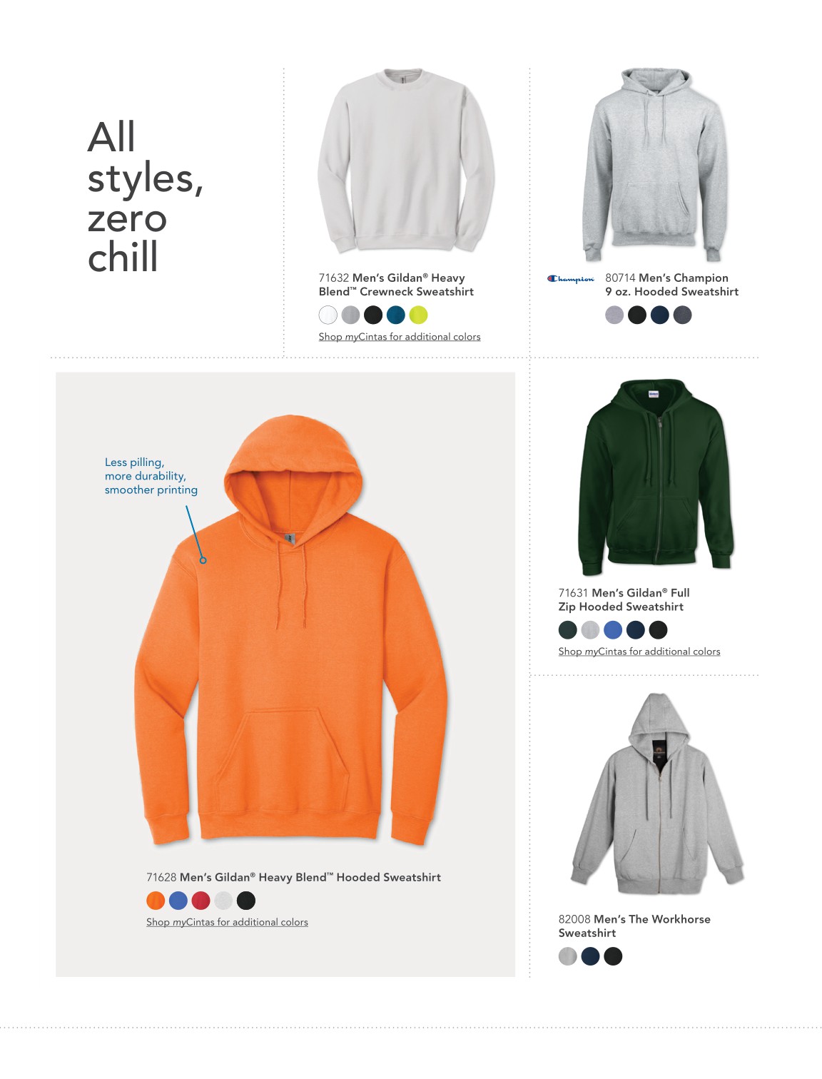 Cintas Essentials Guide 2025