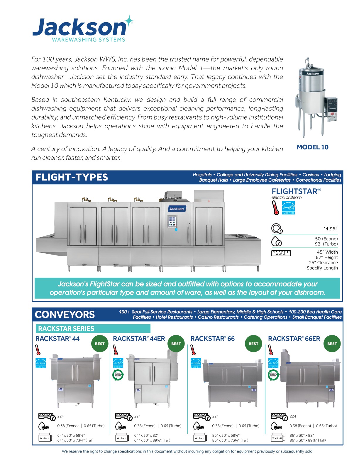 Compact Catalog