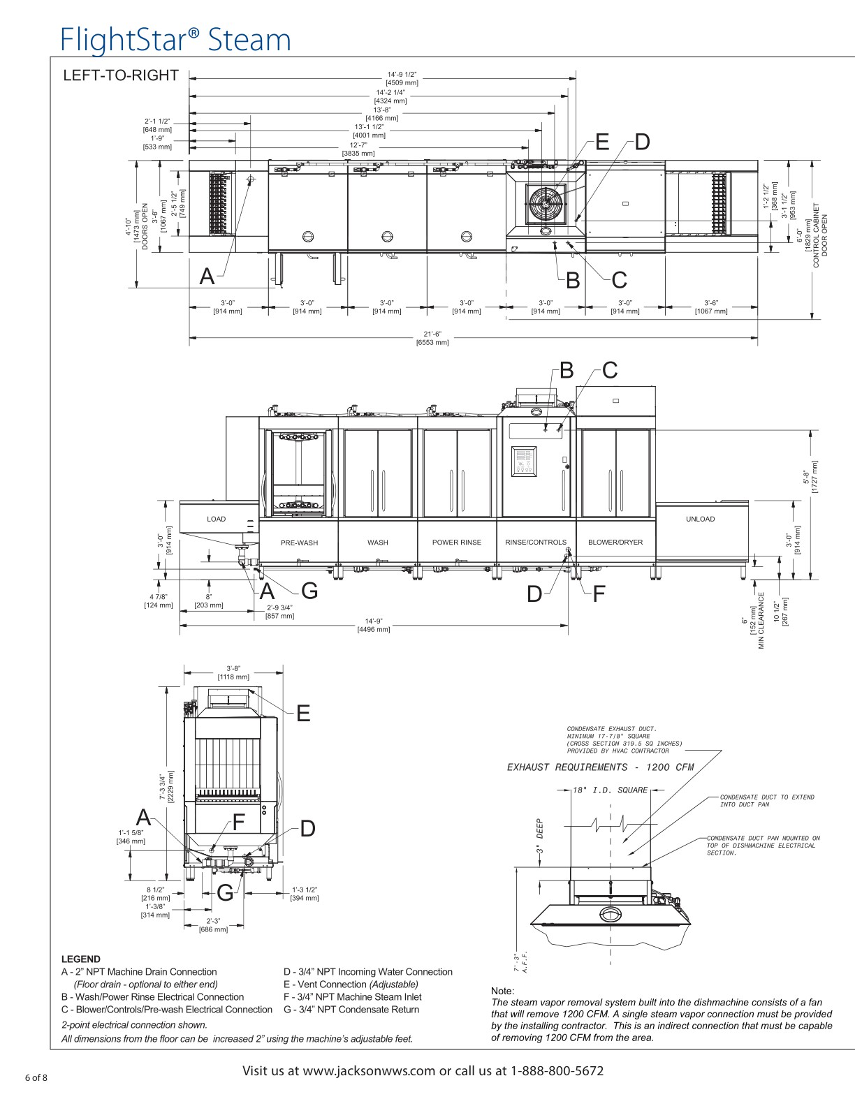 FlightStar Spec Sheet