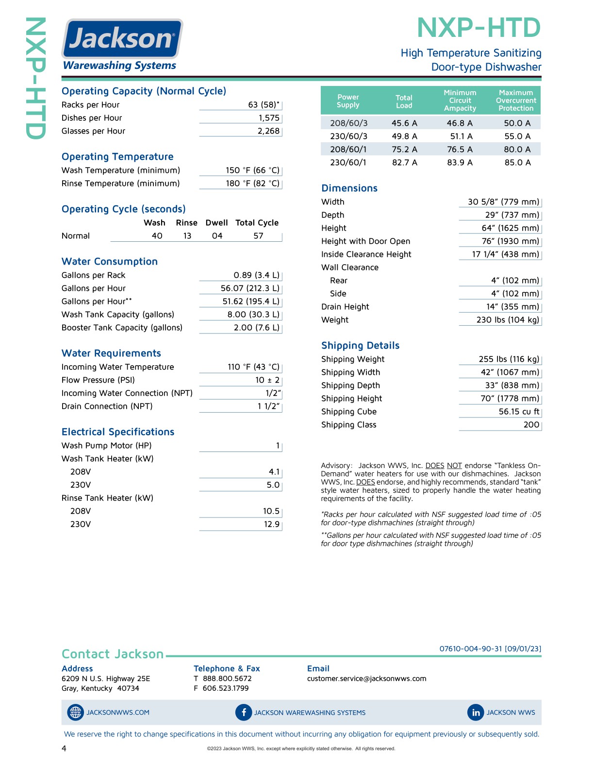 NXP-HTD Spec Sheet