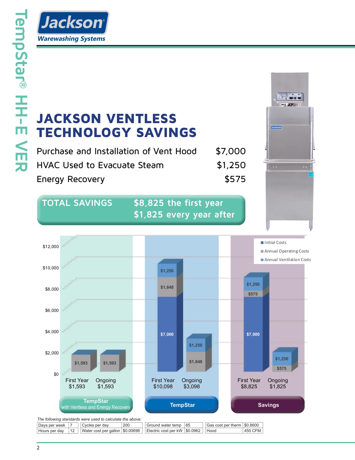TempStar HH-E VER Spec Sheet