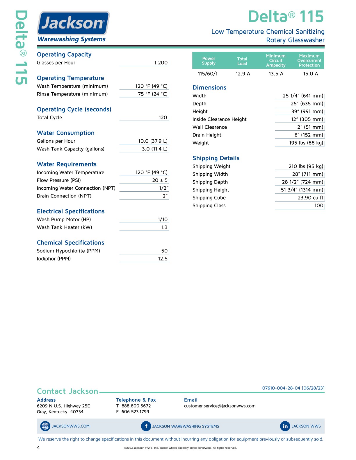 Delta 115 Spec Sheet