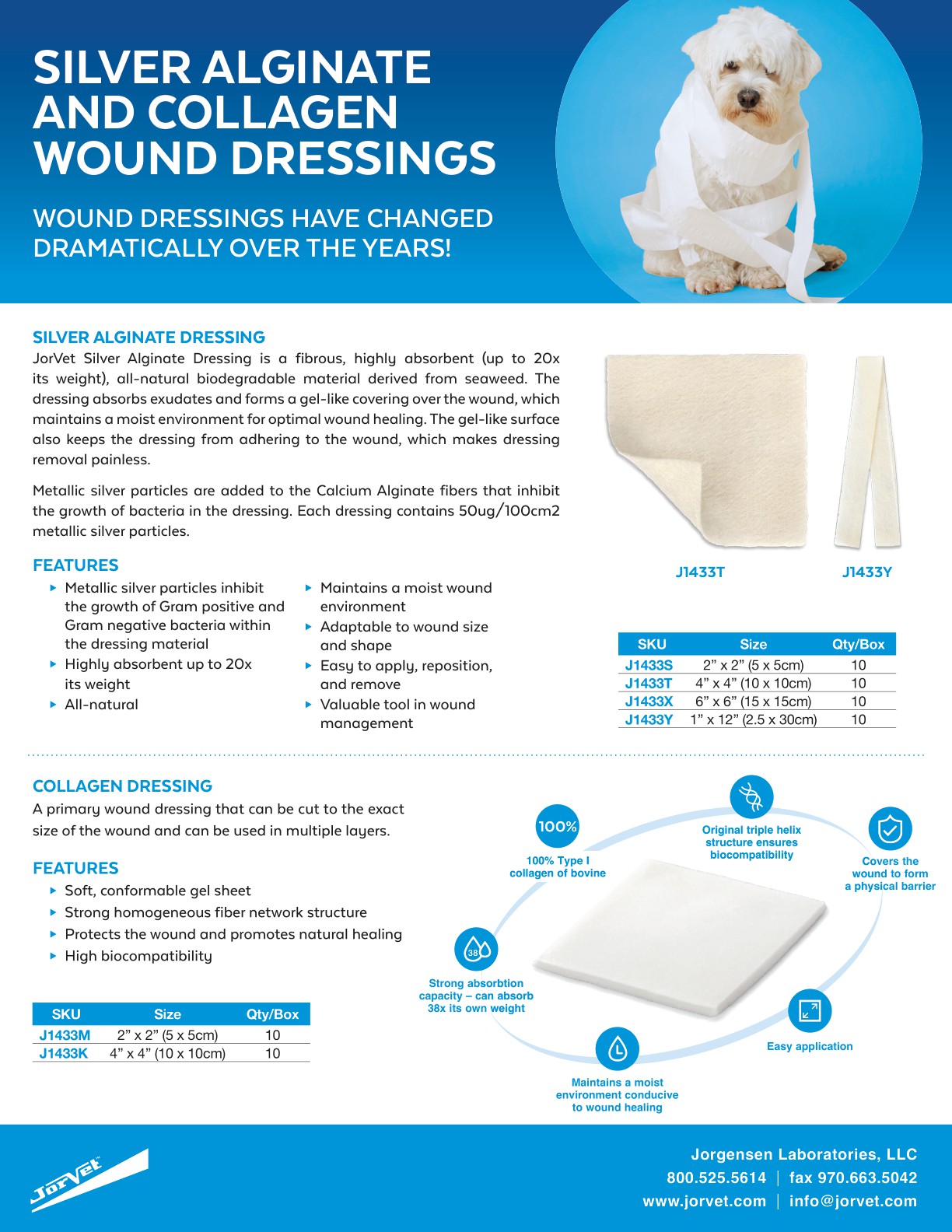 Silver Alginate and Collagen Wound Dressings Literature ...