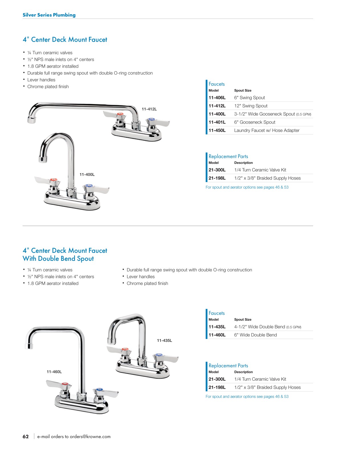 2025 Plumbing Catalog