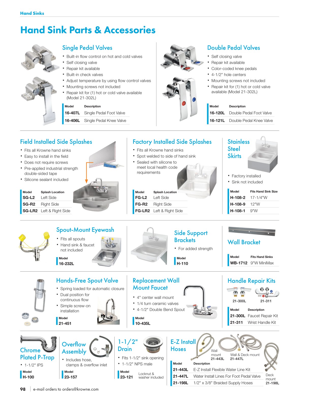 2025 Plumbing Catalog