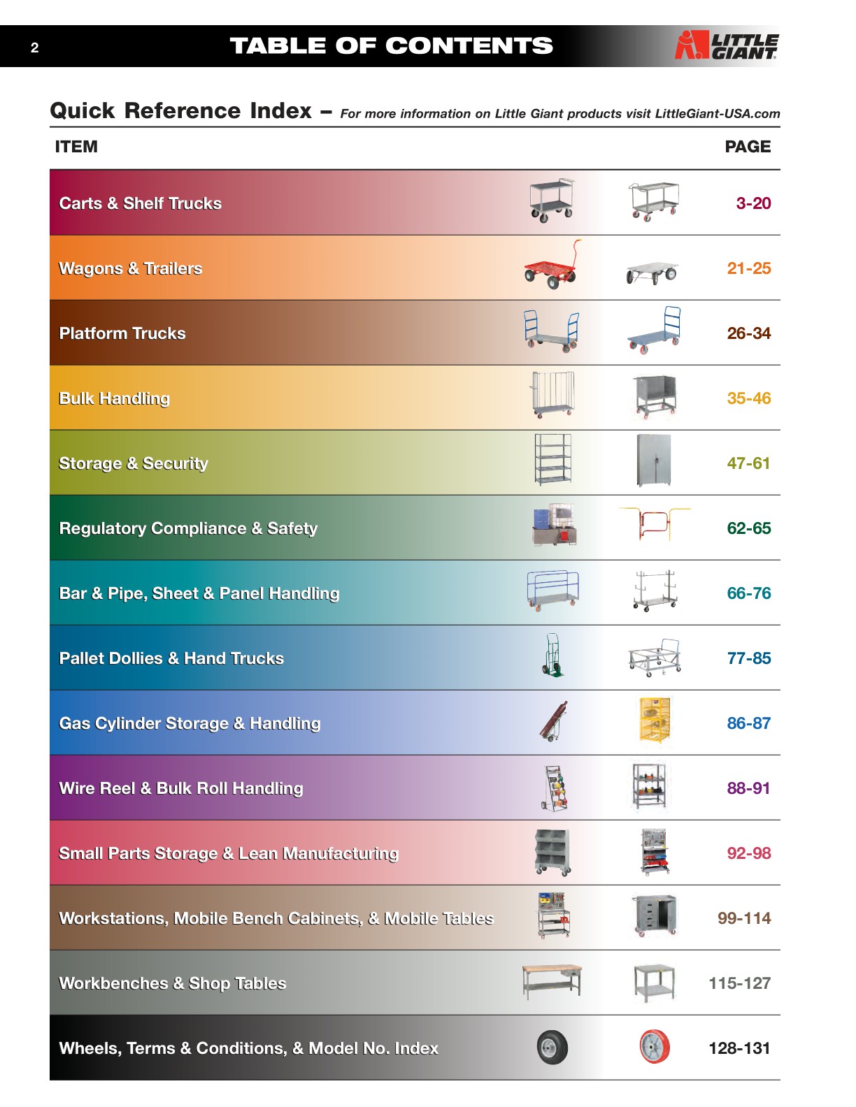 2024 Little Giant Product Catalog