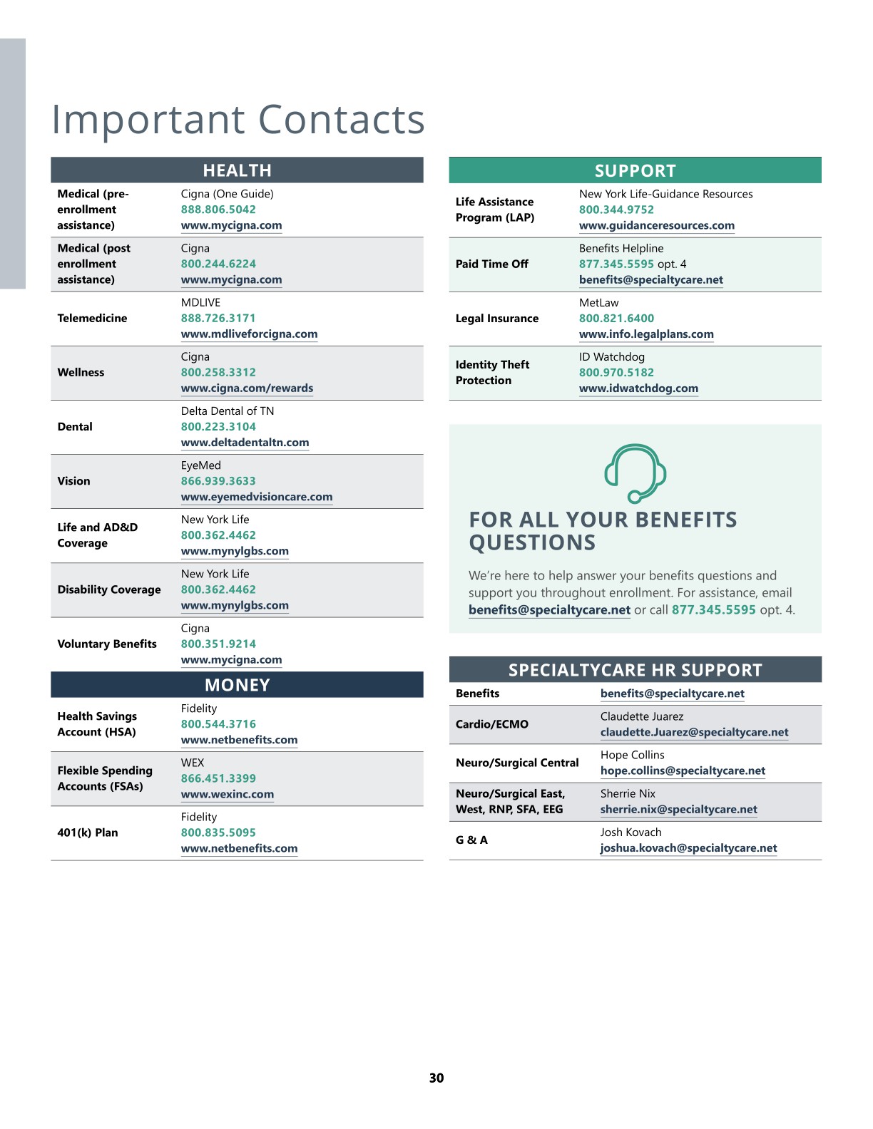 SpecialtyCare Benefits Guide