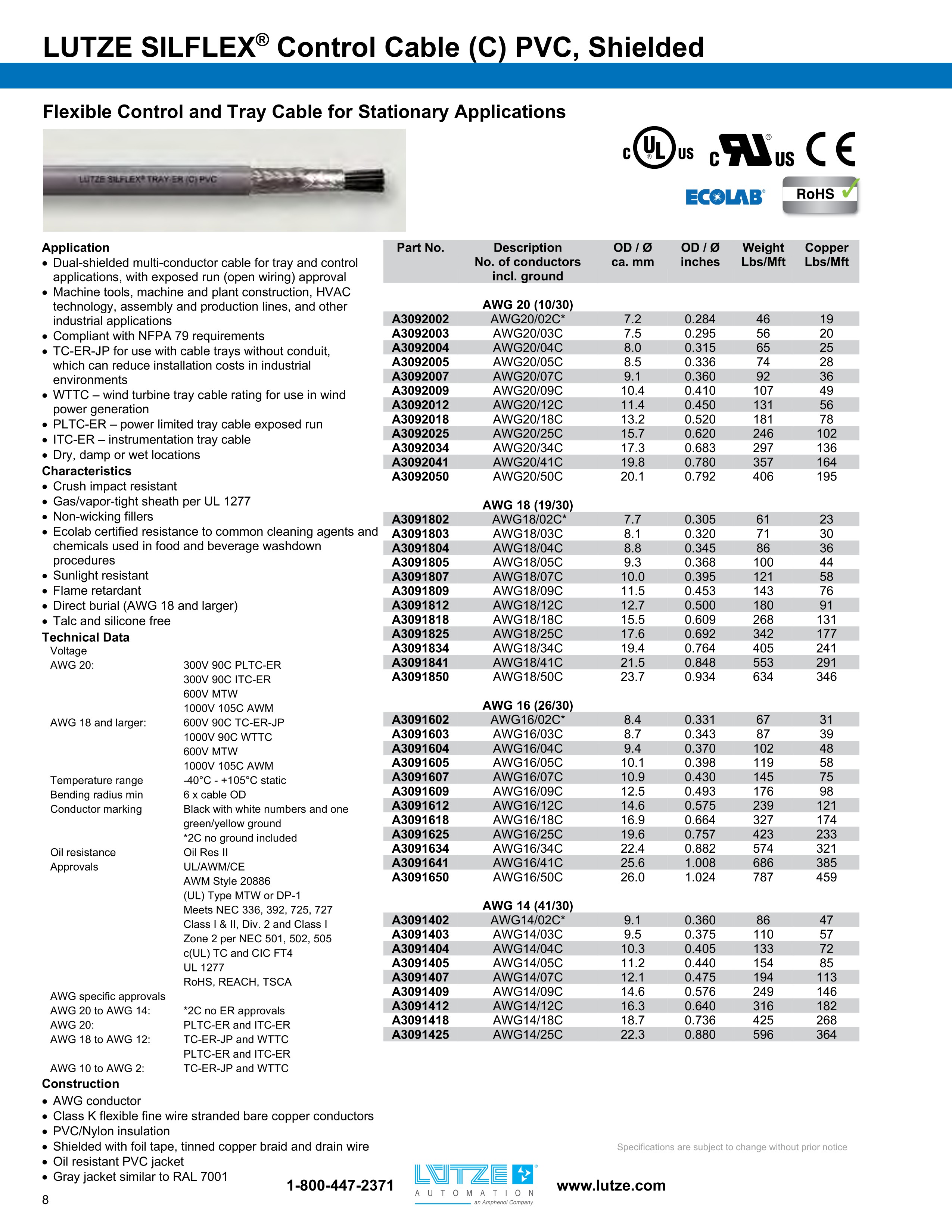 LUTZE Cable Solutions Catalog for Industrial Automation