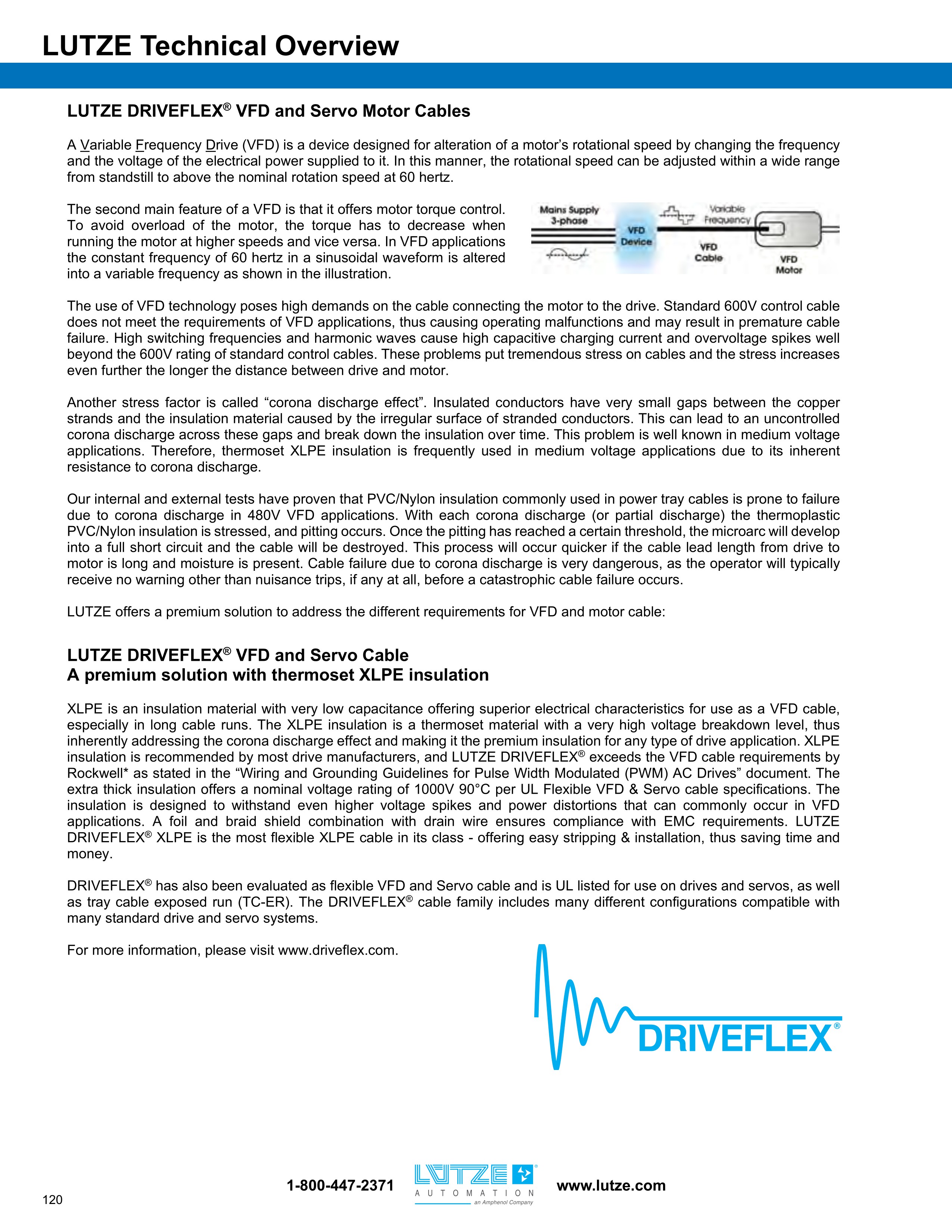 LUTZE Cable Solutions Catalog for Industrial Automation