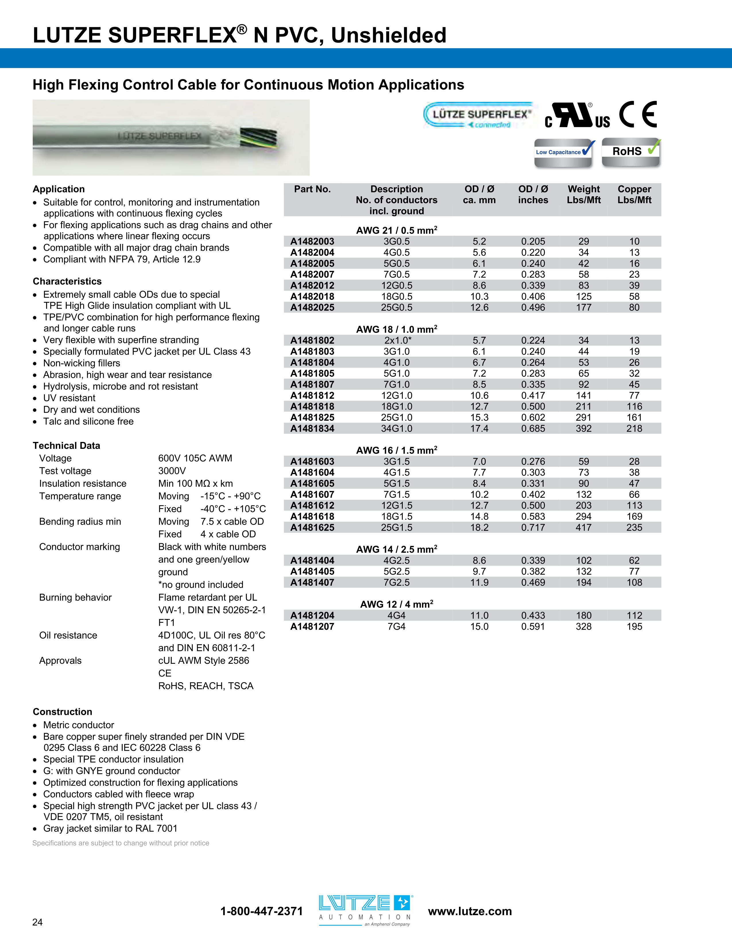 LUTZE Cable Solutions Catalog for Industrial Automation