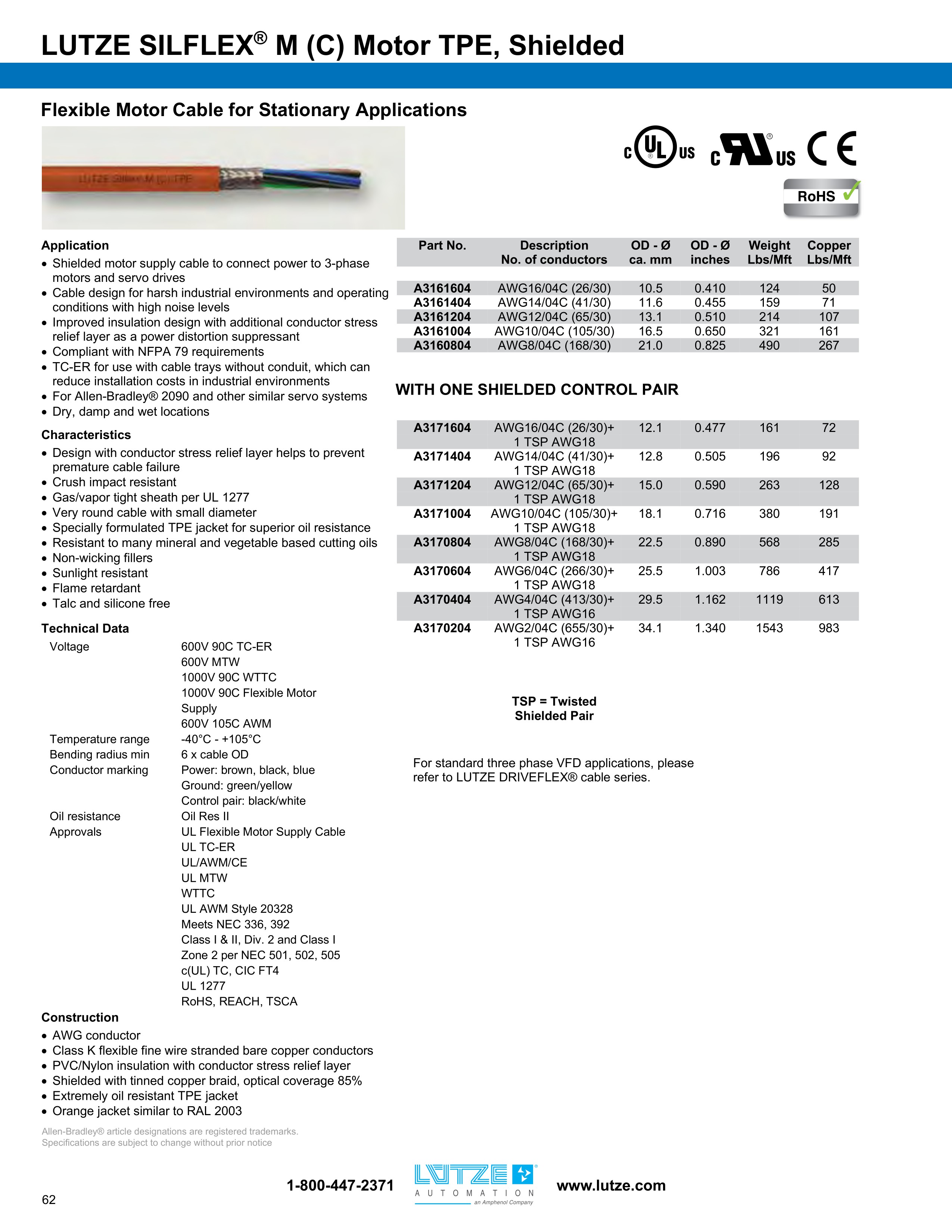 LUTZE Cable Solutions Catalog for Industrial Automation